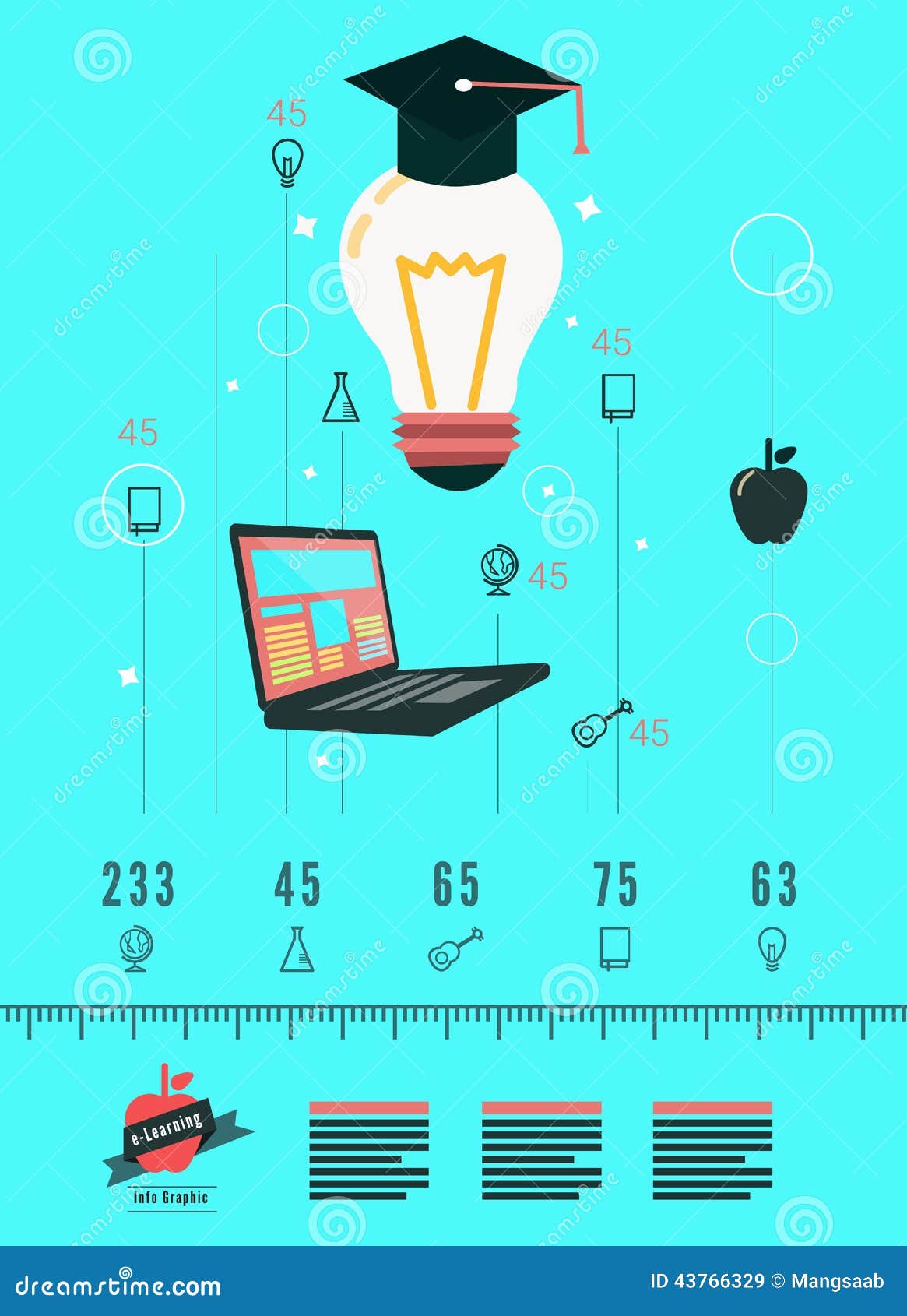 Online Learning and Education Infographic. Stock Vector - Illustration ...