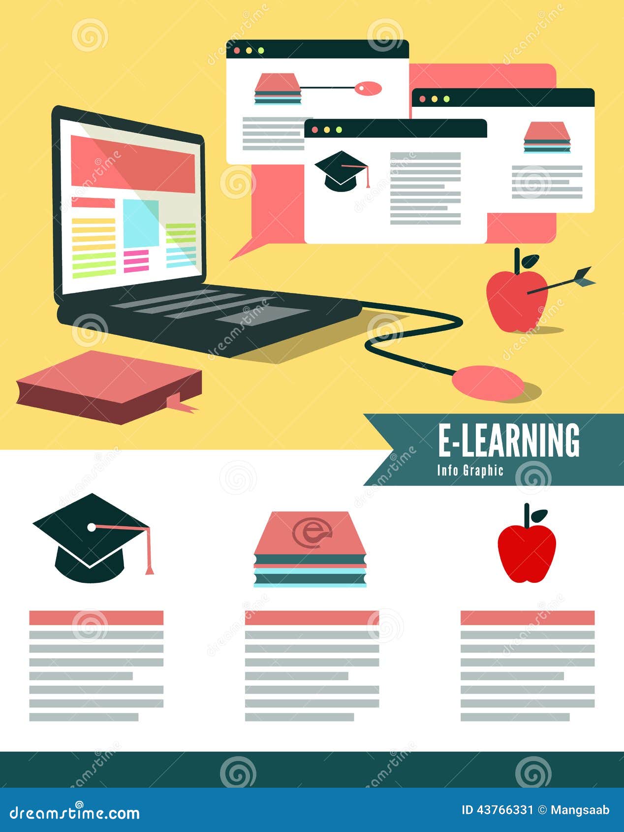 Online Learning and Education Infographic. Stock Vector - Illustration ...