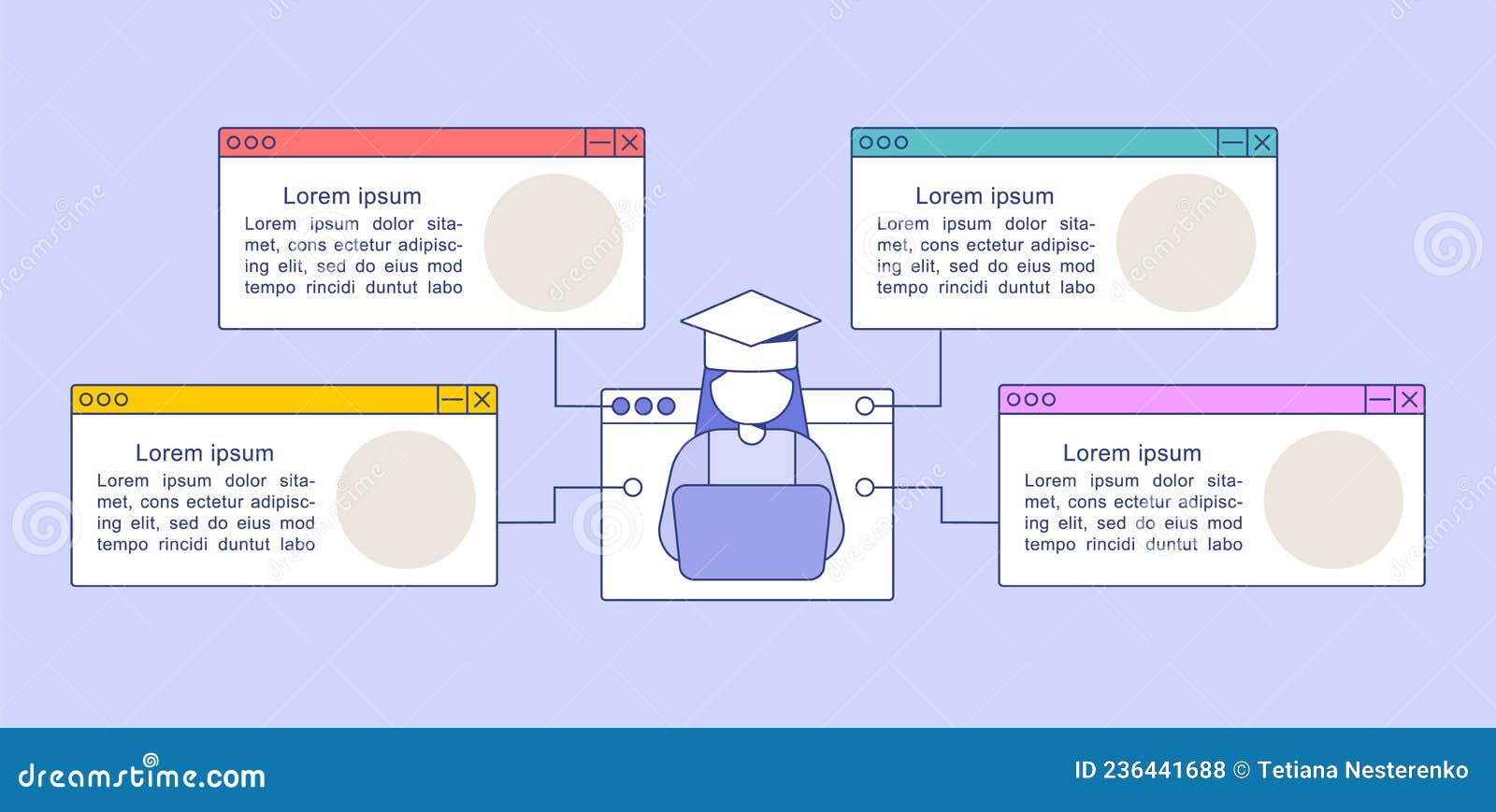 Online Learning Infographic Chart Design Template Stock Vector ...