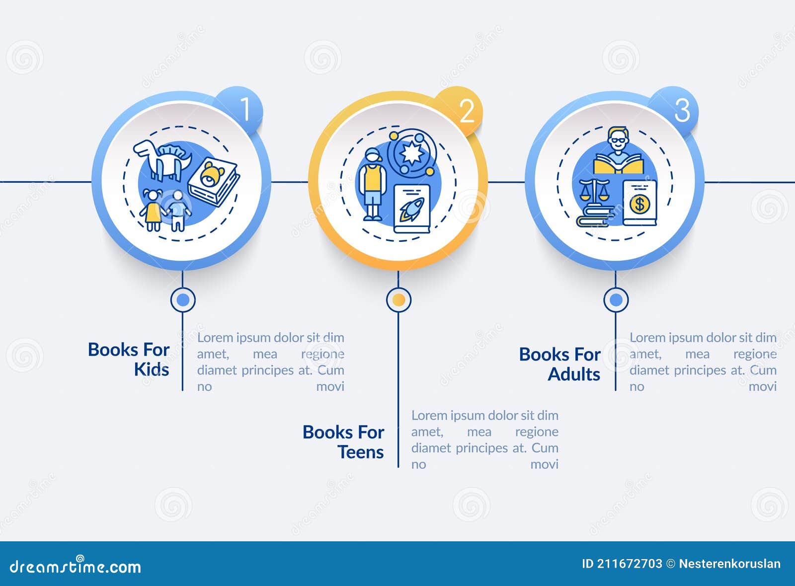 Online Library Categories Vector Infographic Template Stock Vector ...