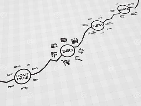 Online Marketing Graph Including SEO and SEM Stock Illustration ...