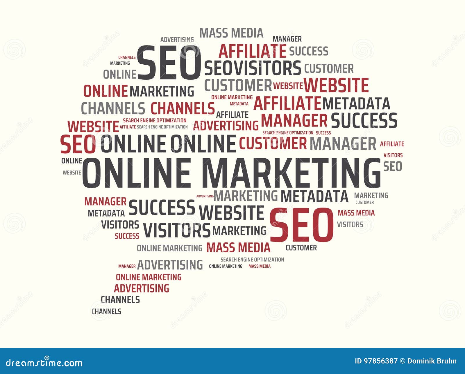 ONLINE MARKETING - Image with Words Associated with the Topic ONLINE ...