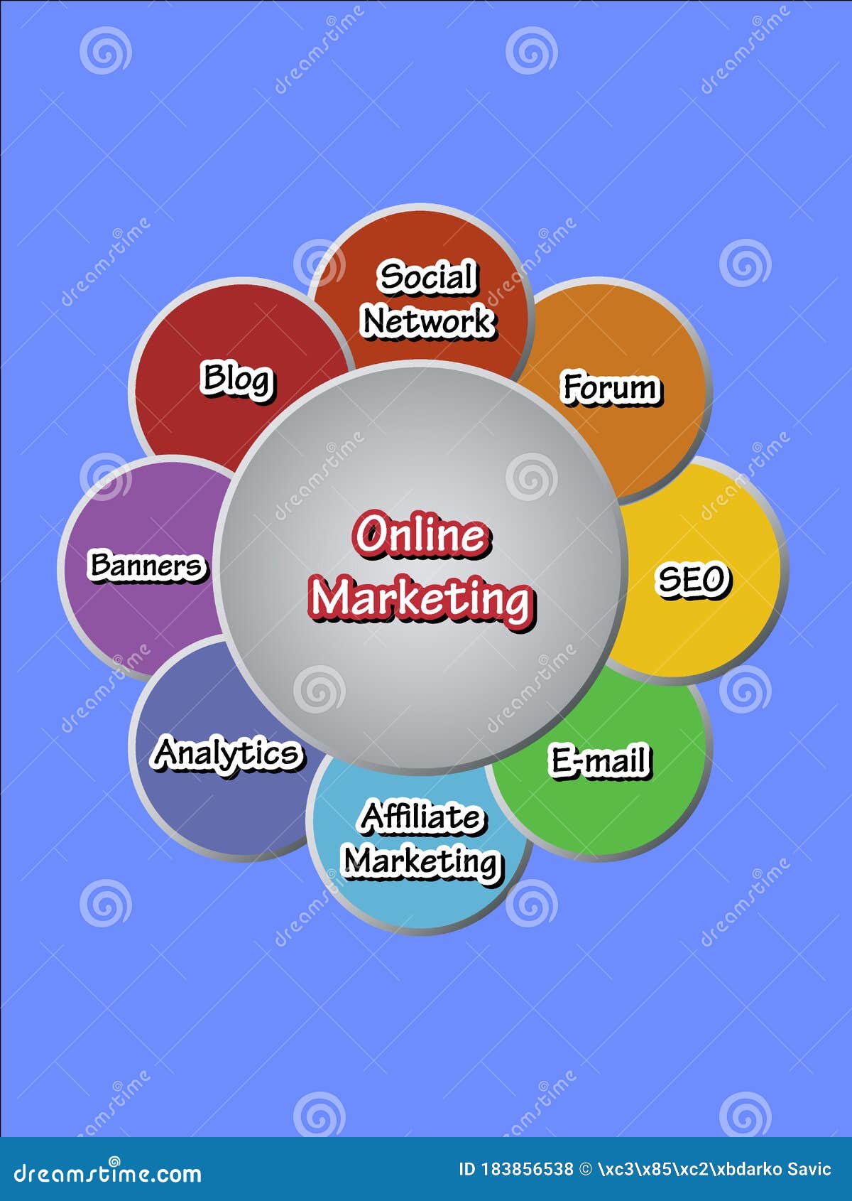 Online Marketing Infographic Vector Illustration Stock Vector ...