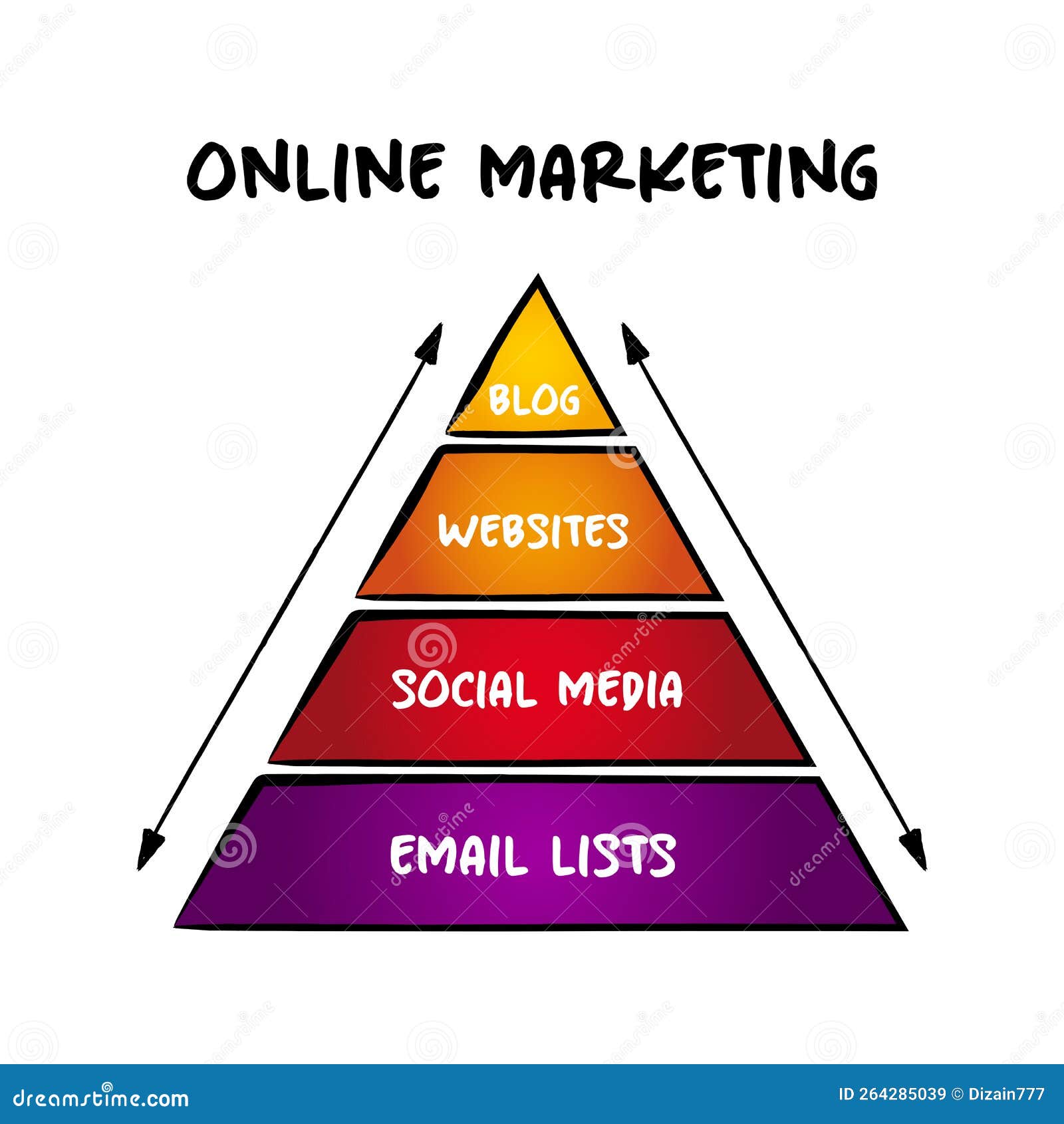 Marketing Pyramid With Arrow For Infographic. Five Levels. Business ... Marketing Pyramid With Arrow For Infographic. Five Levels. Business ...