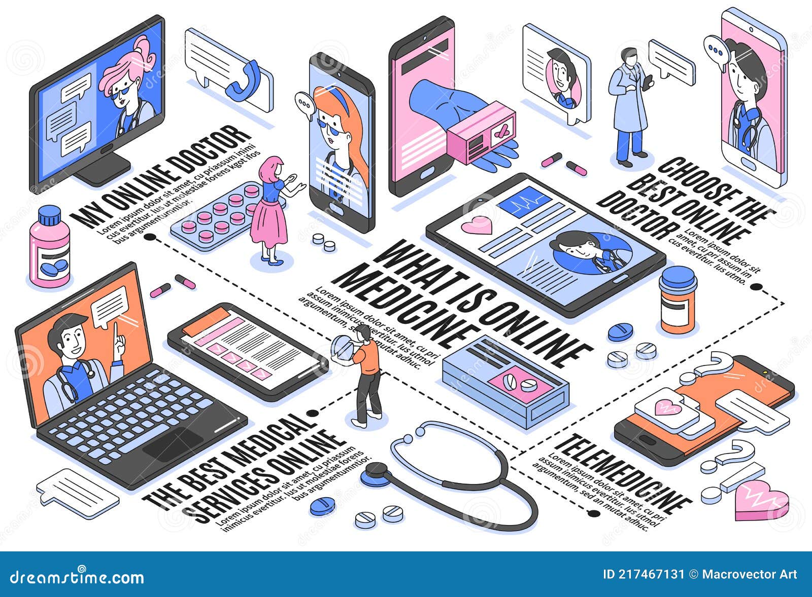 Online Medicine Horizontal Flowchart Stock Vector - Illustration of ...