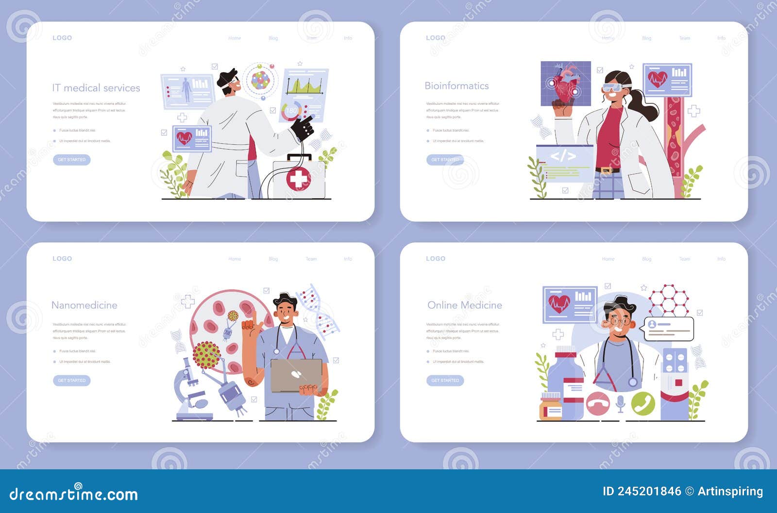 Bioinformatics It Medical Service Computation And Analysis Of Bio