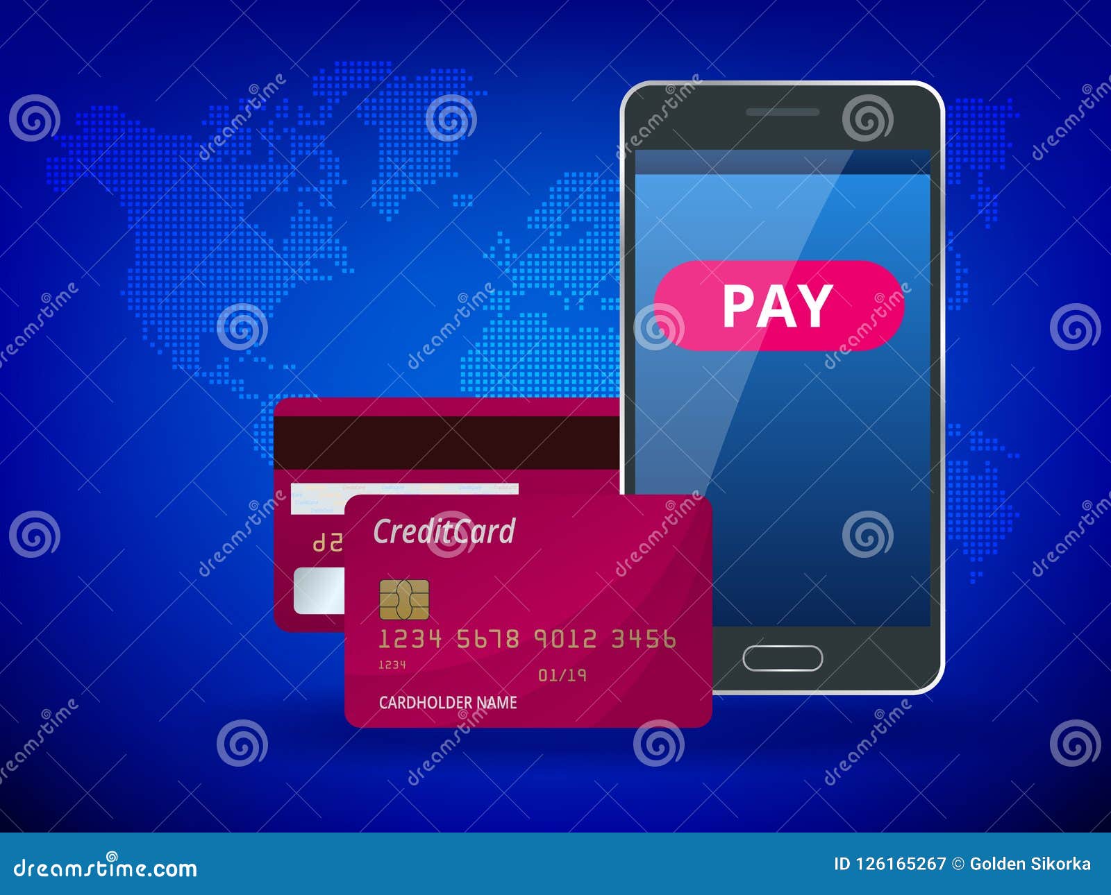 Online Mobile Payment, Payment by Card, Personal Data Protection, E ...