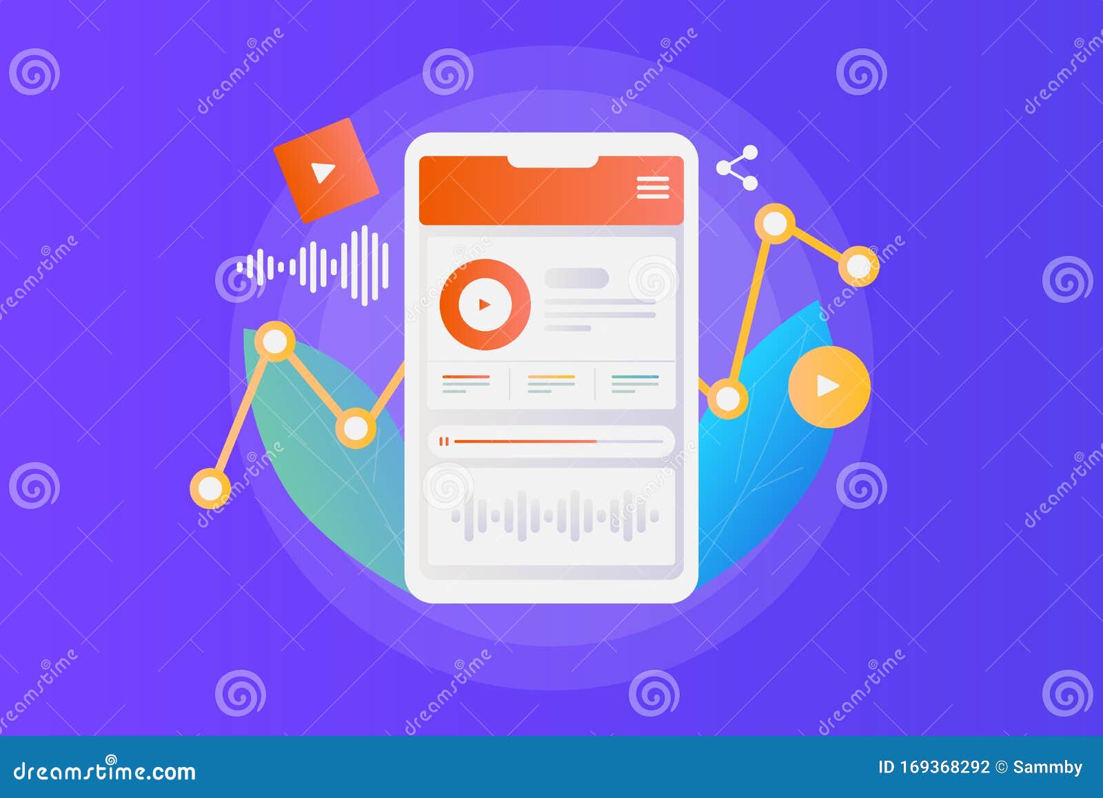 Online Music App, Play Store Optimization, User Interface of Music ...