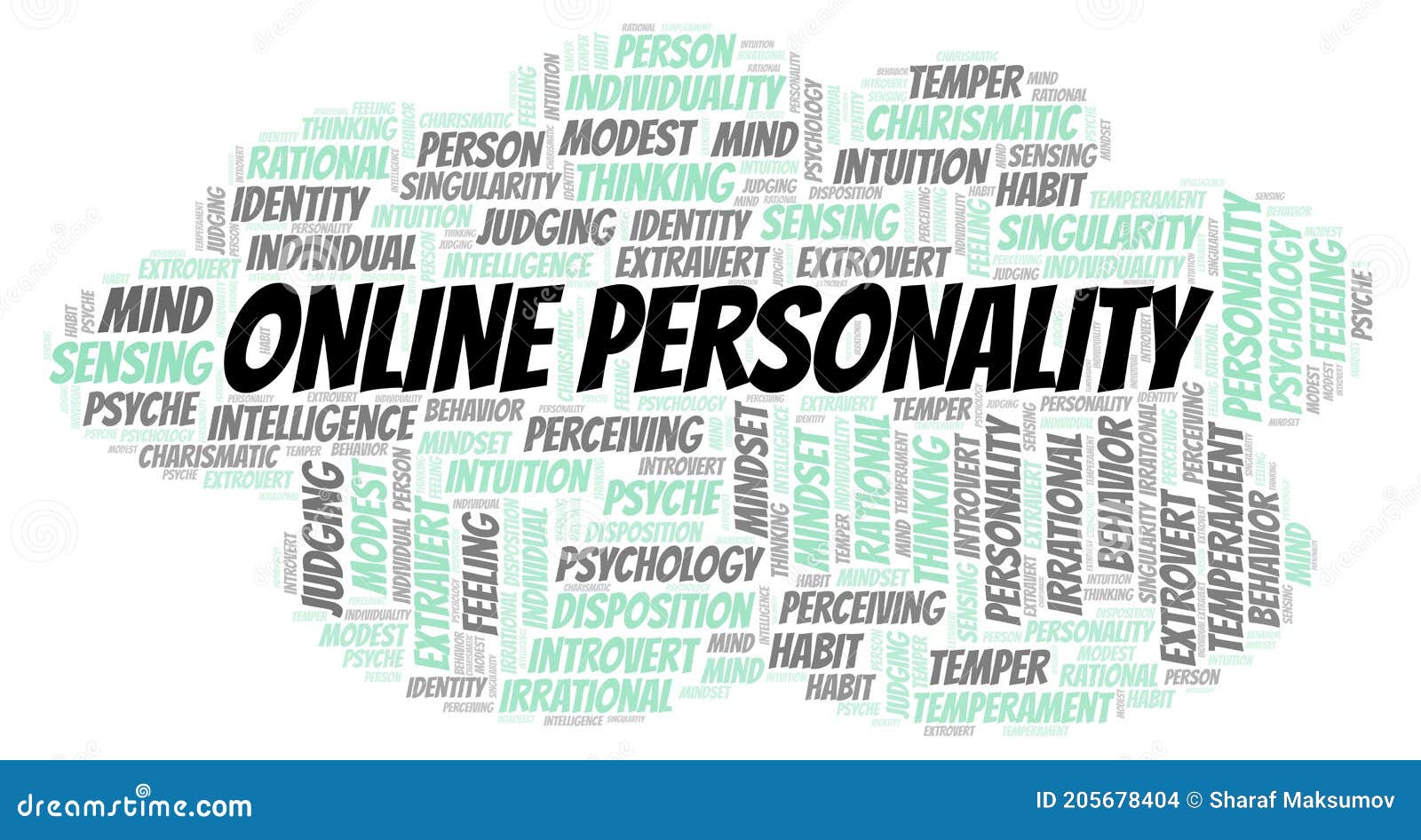 Online Personality Typography Word Cloud Create with the Text only ...