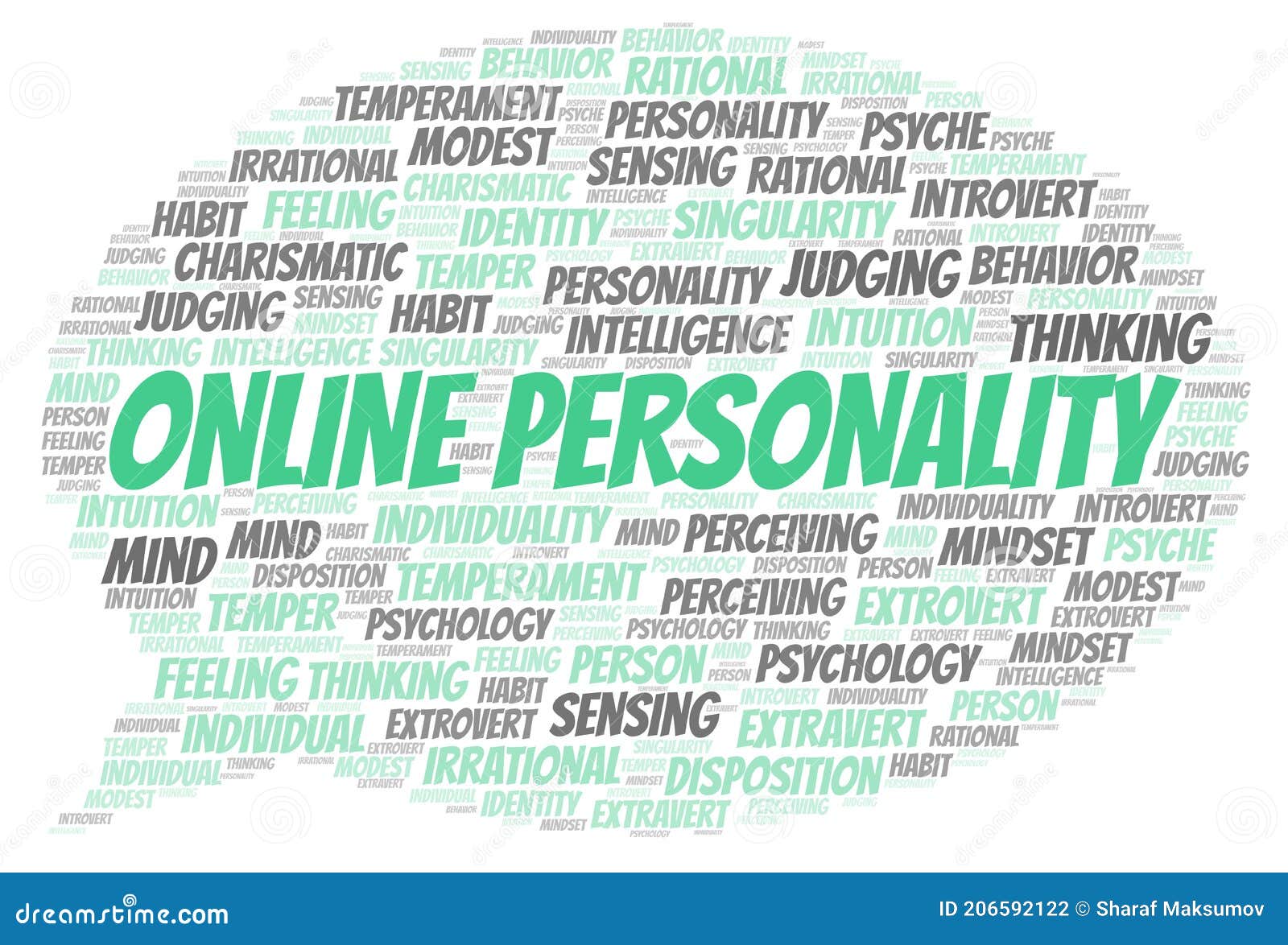 Online Personality Typography Word Cloud Create with the Text only ...