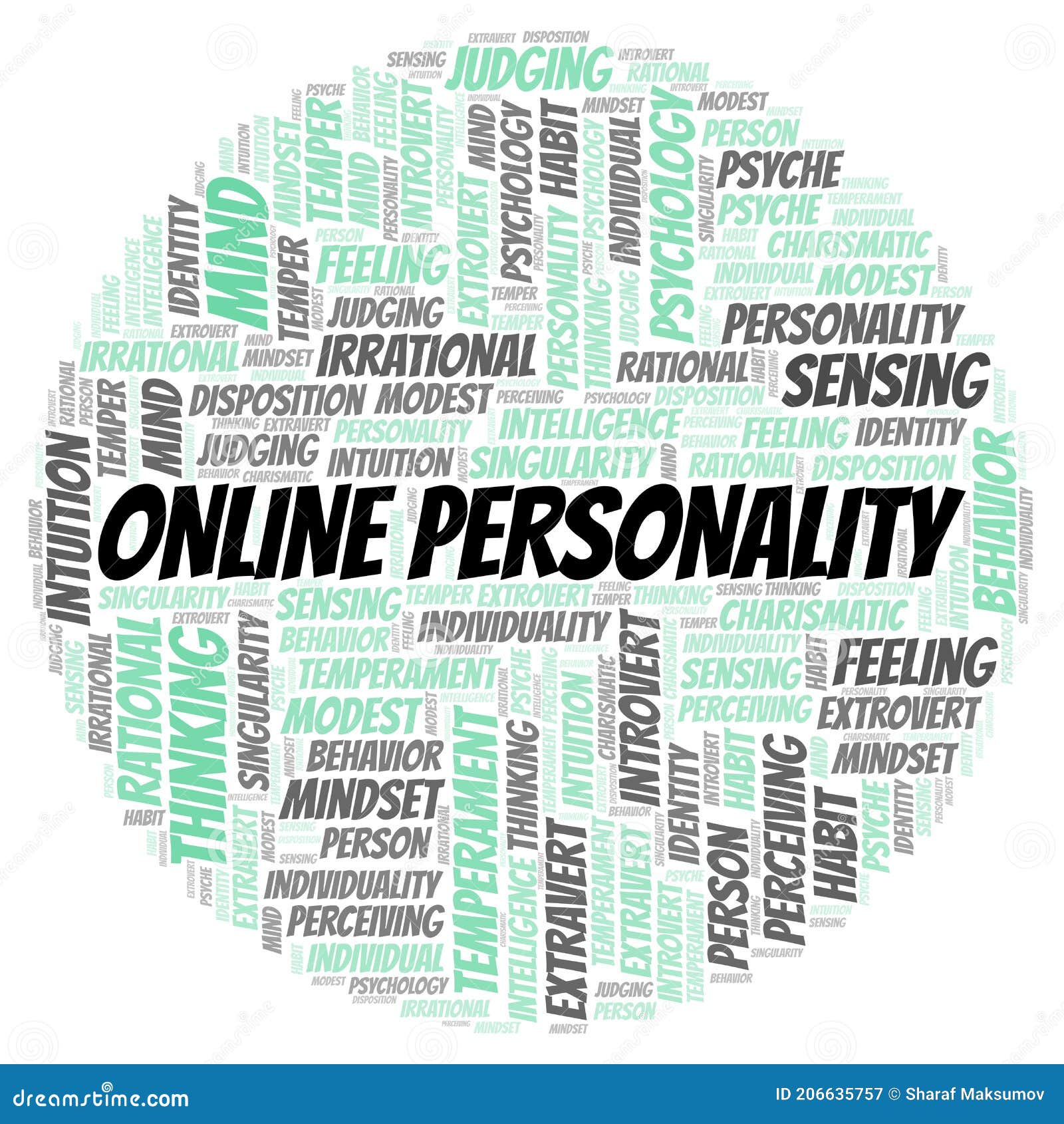 Online Personality Typography Word Cloud Create with the Text only ...