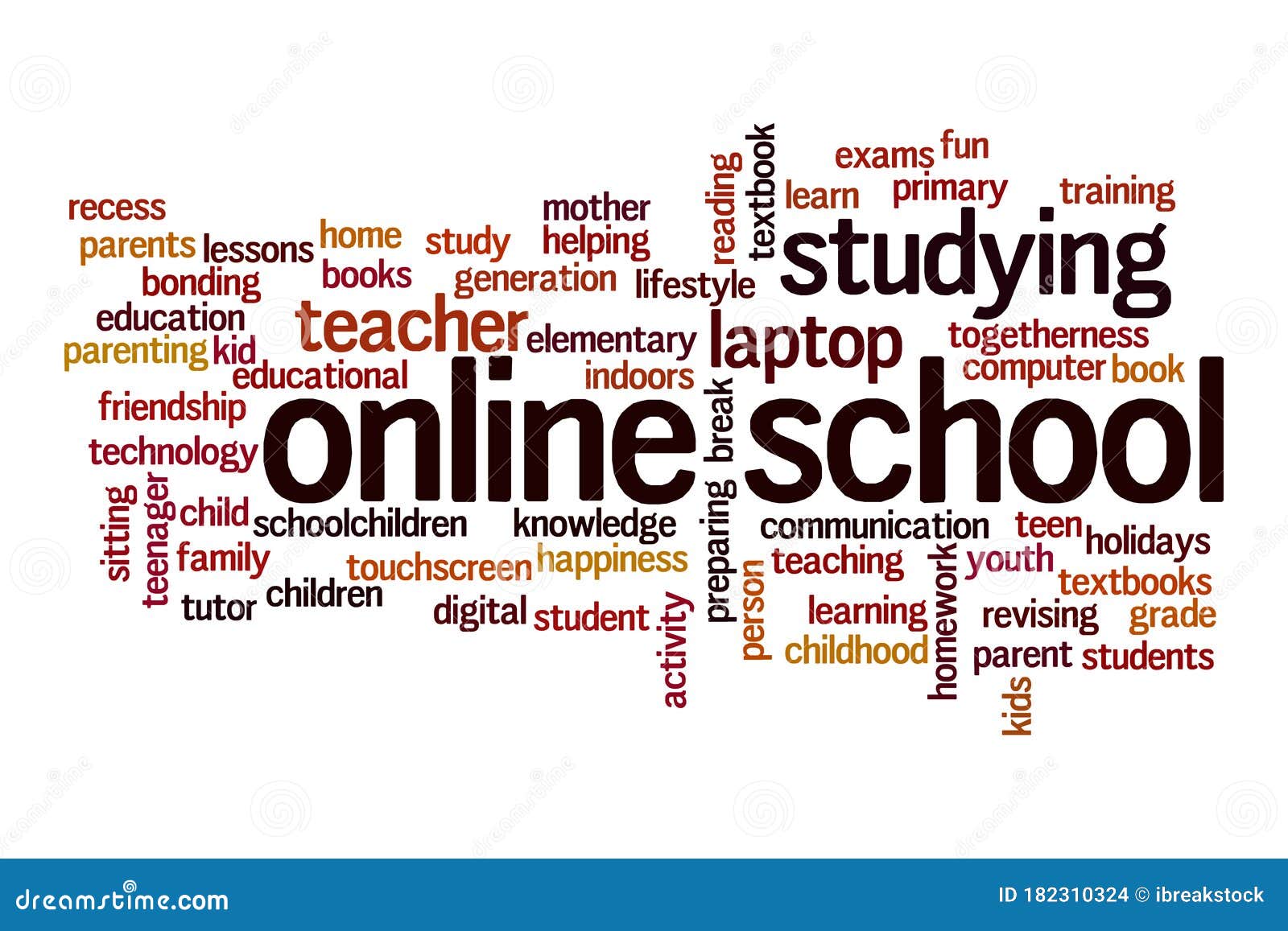 High School Word Clouds