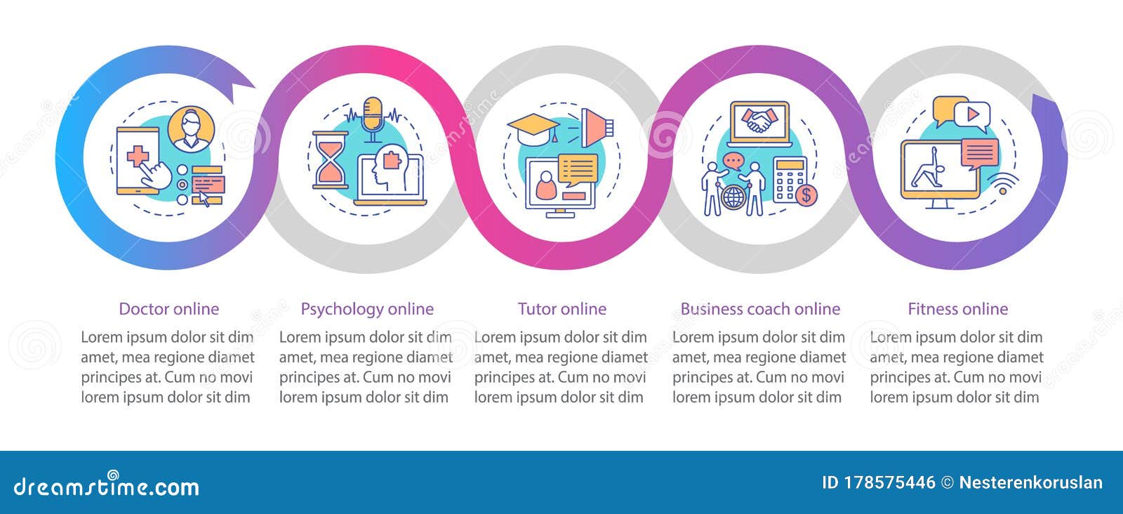 Online Services Vector Infographic Template Stock Vector - Illustration ...