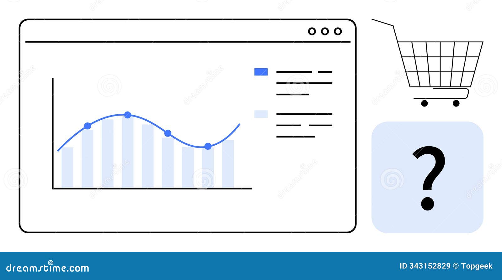 Online Shopping Analytics Dashboard with Cart and Question Mark Stock ...