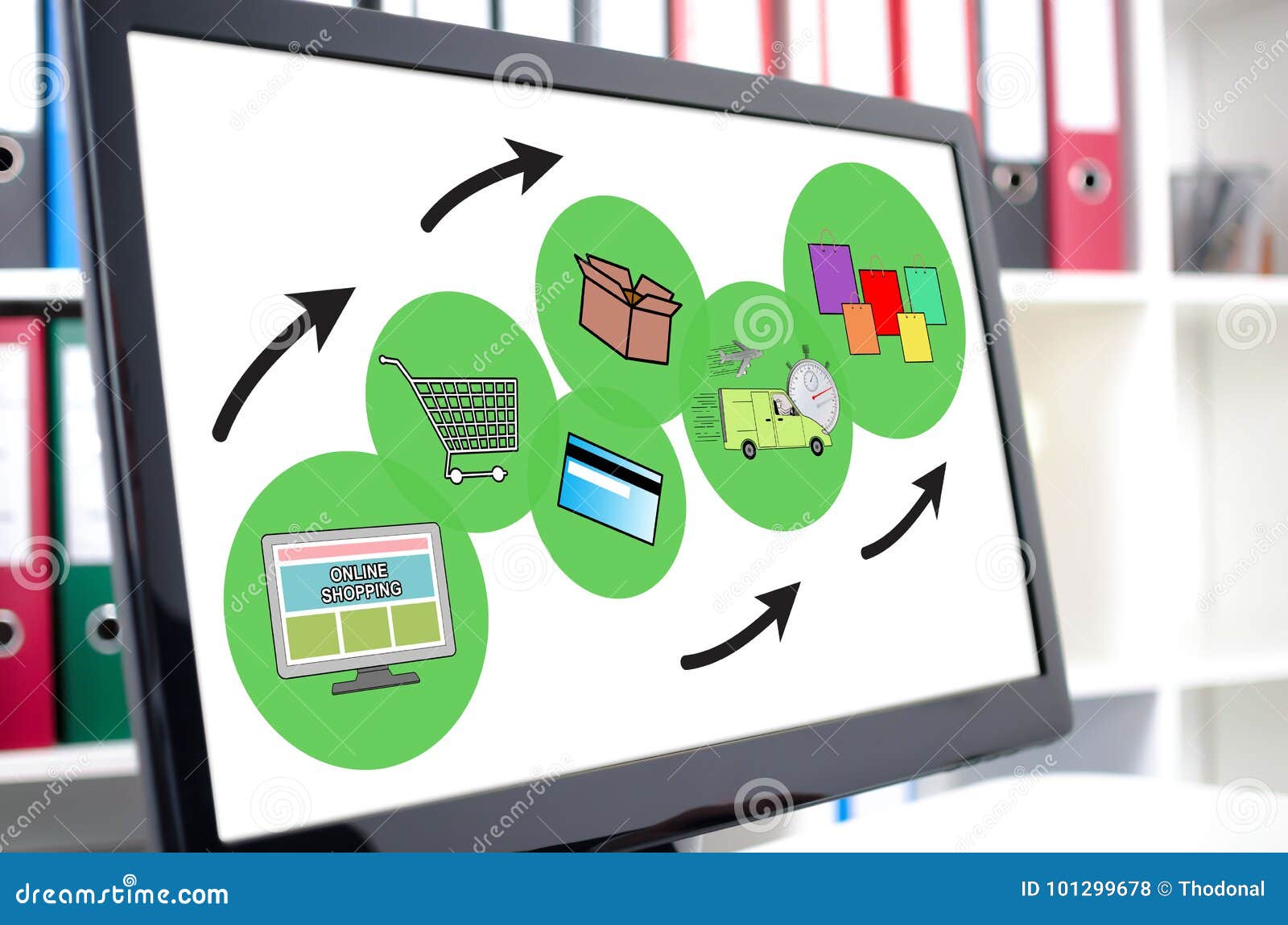 Online Shopping Concept on a Computer Screen Stock Photo - Image of ...