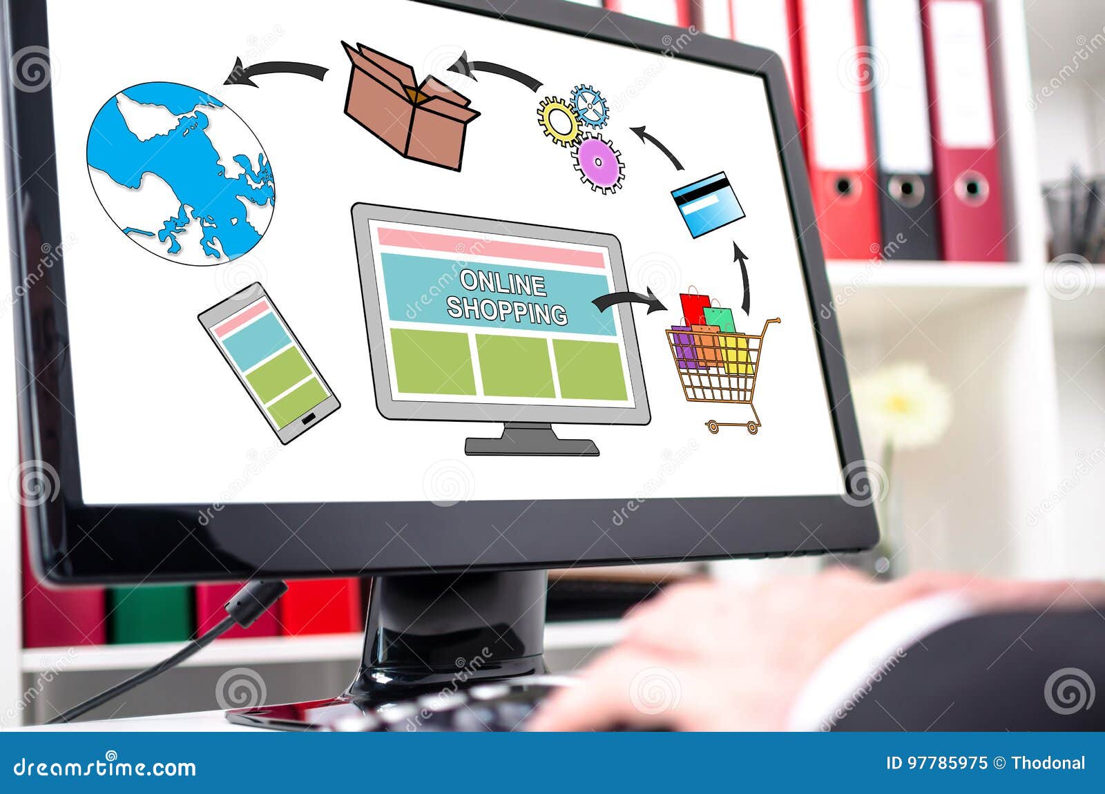 Online Shopping Concept on a Computer Screen Stock Image - Image of ...