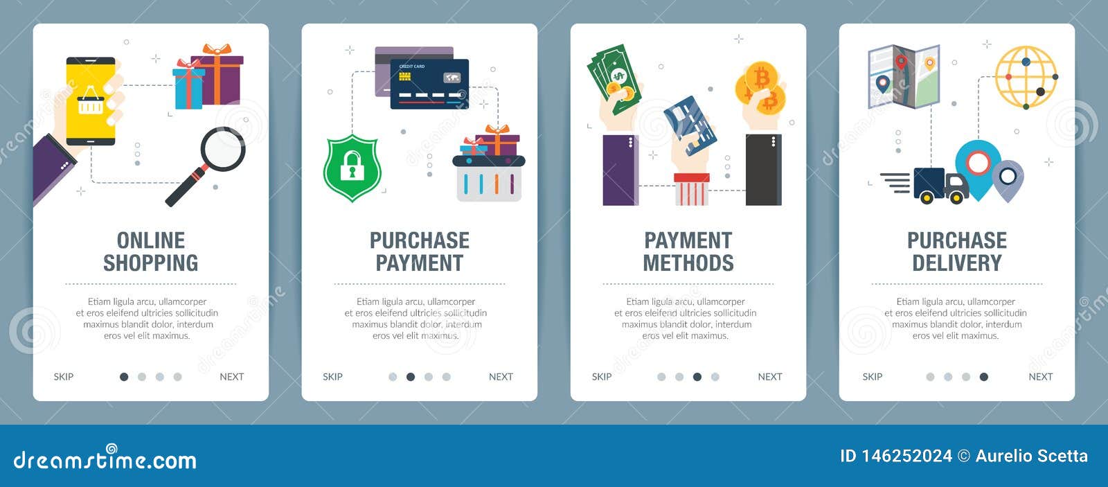 Online Shopping, Purchase Payment, Payment Methods and Purchase ...