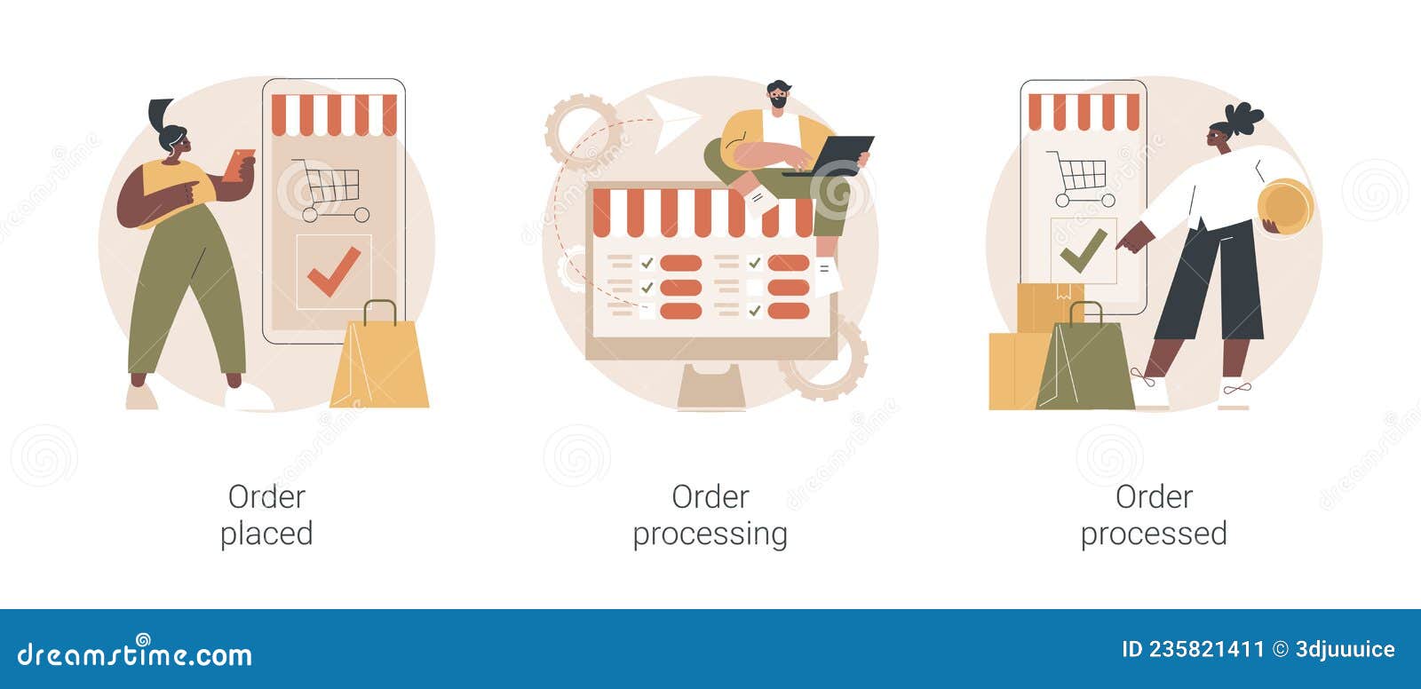 Online Store Purchase Abstract Concept Vector Illustrations. Stock ...