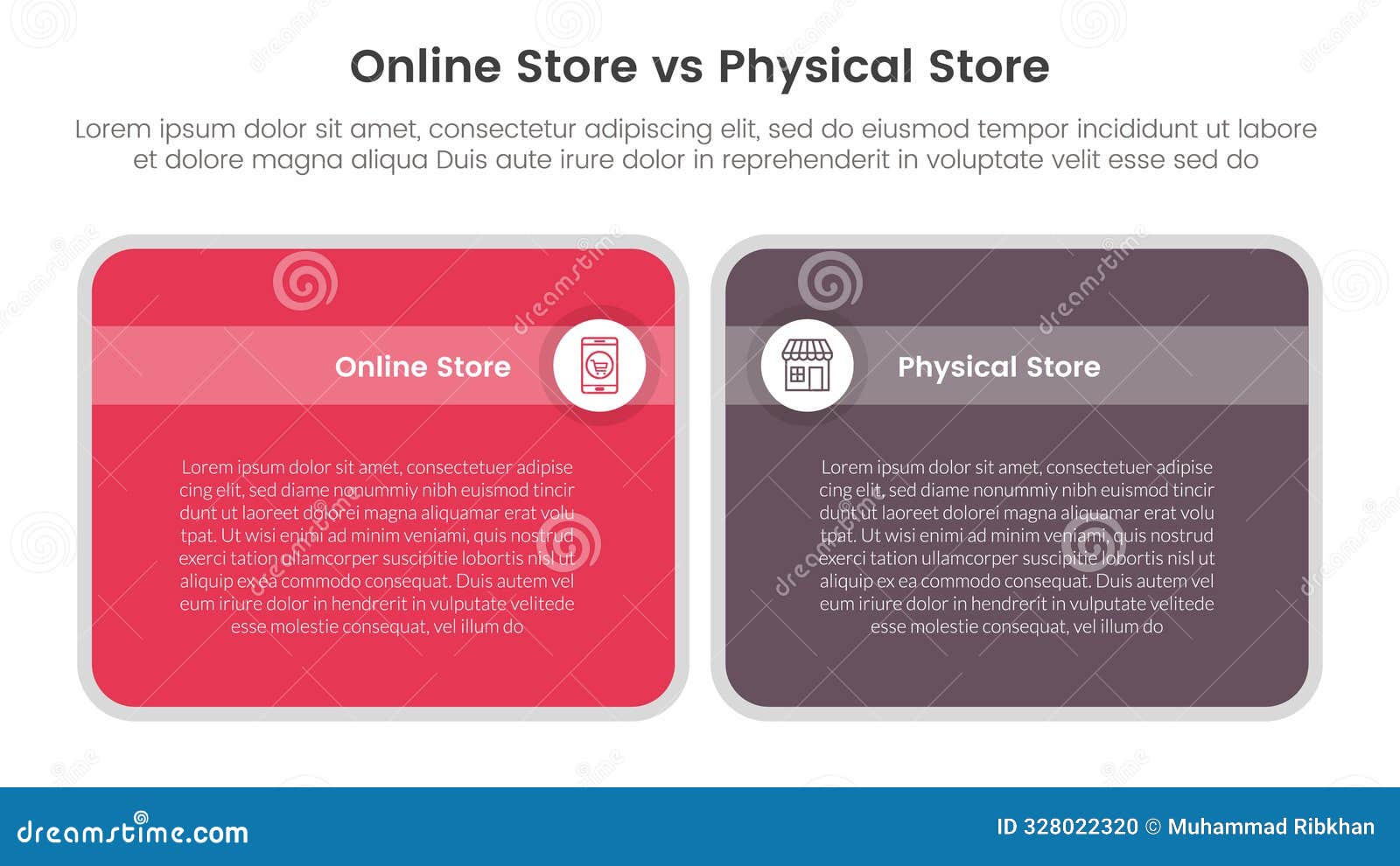 Online Store Vs Brick Mortar Or Physical Store Comparison Concept For ...
