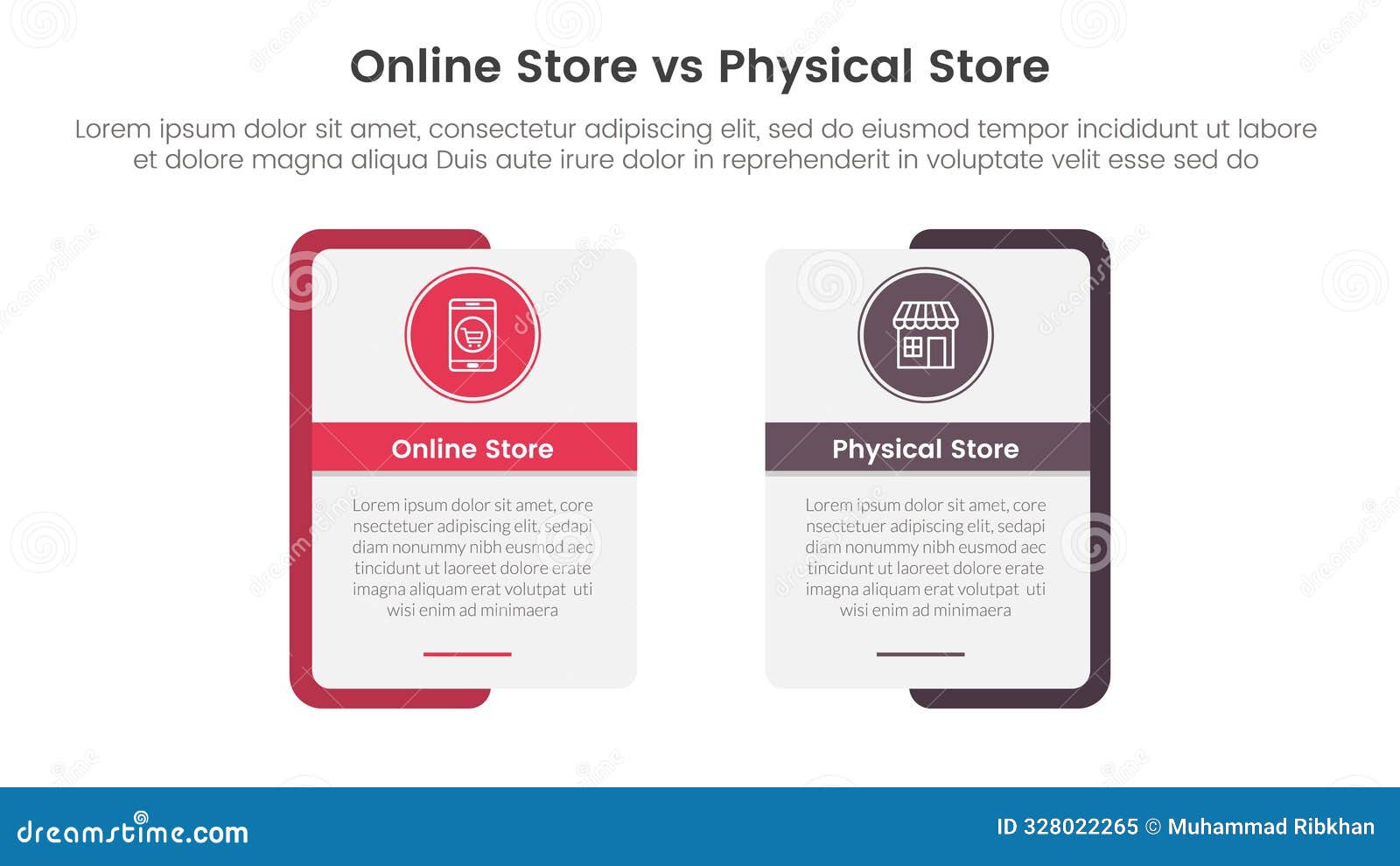 Online Store Vs Brick Mortar or Physical Store Comparison Concept for ...