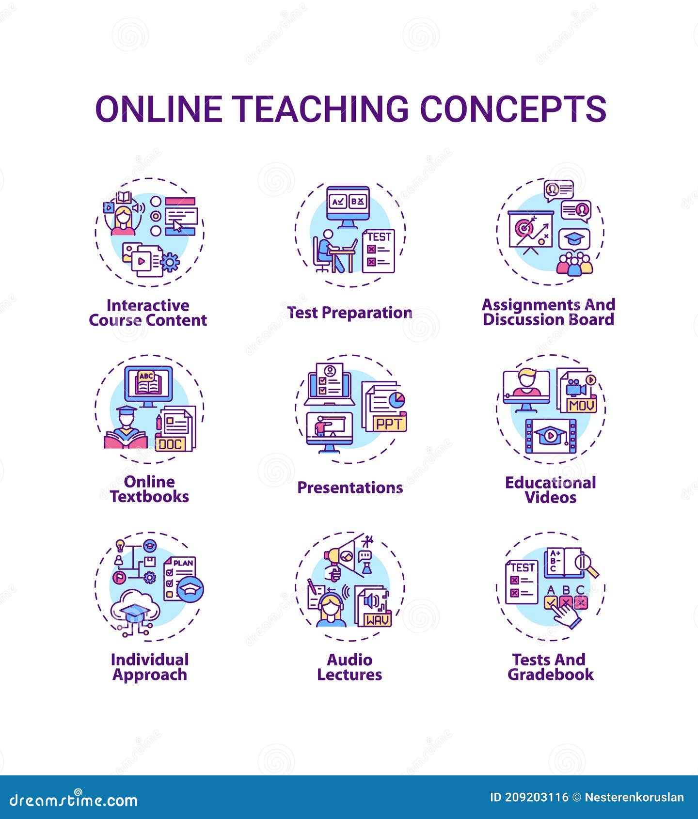 Online Teaching Concept Icons Set Stock Vector - Illustration of career ...