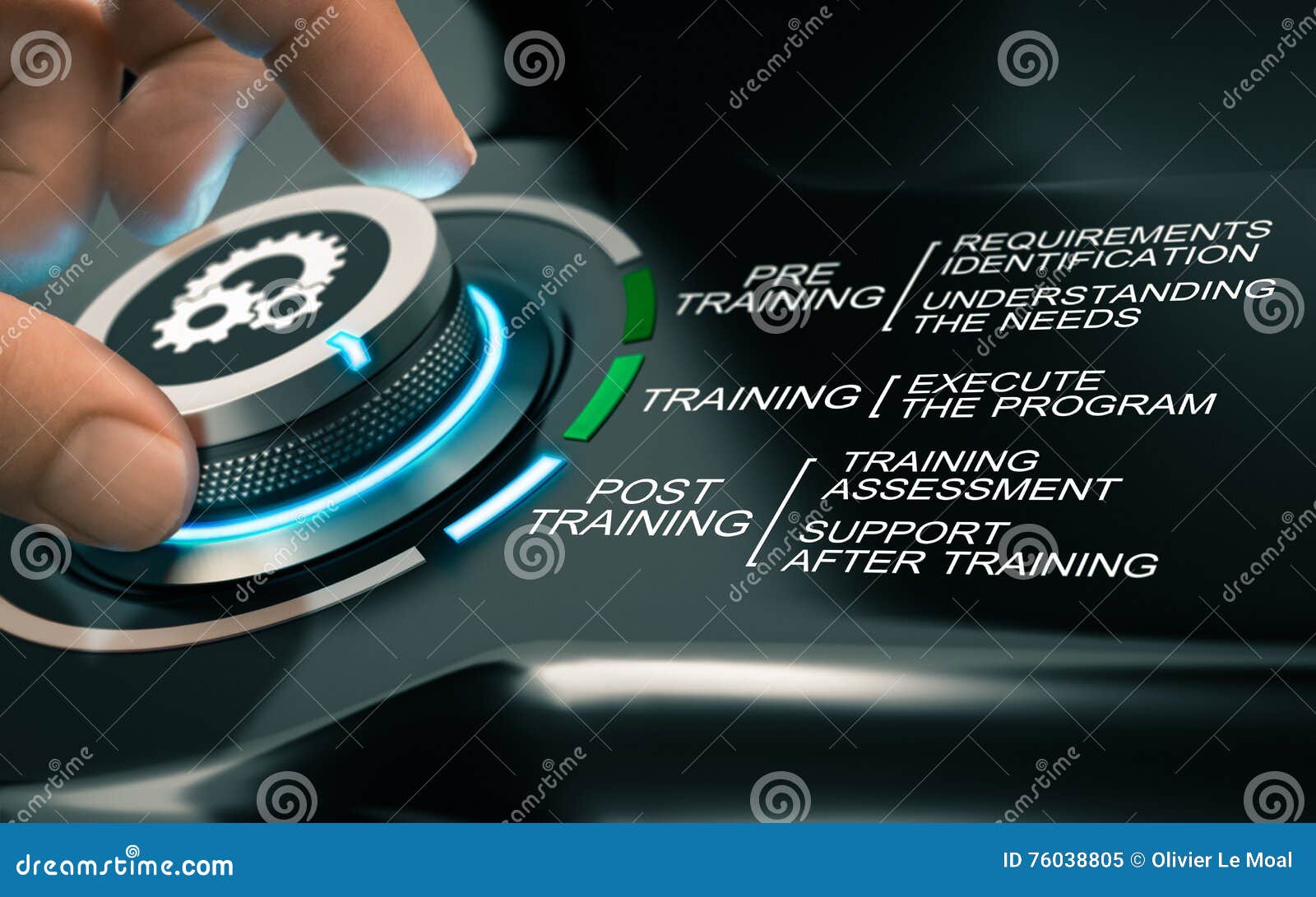 Training Process Isolated Cartoon Vector Illustrations. | CartoonDealer ...