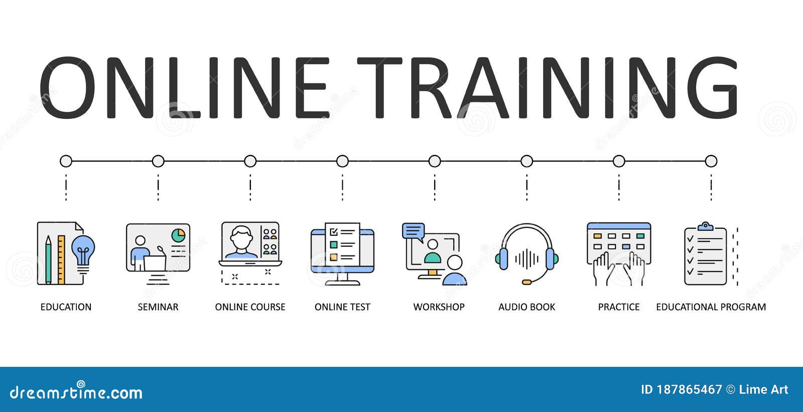 Online Training Web Banner Infographics. Editable Stroke Vector Icons ...