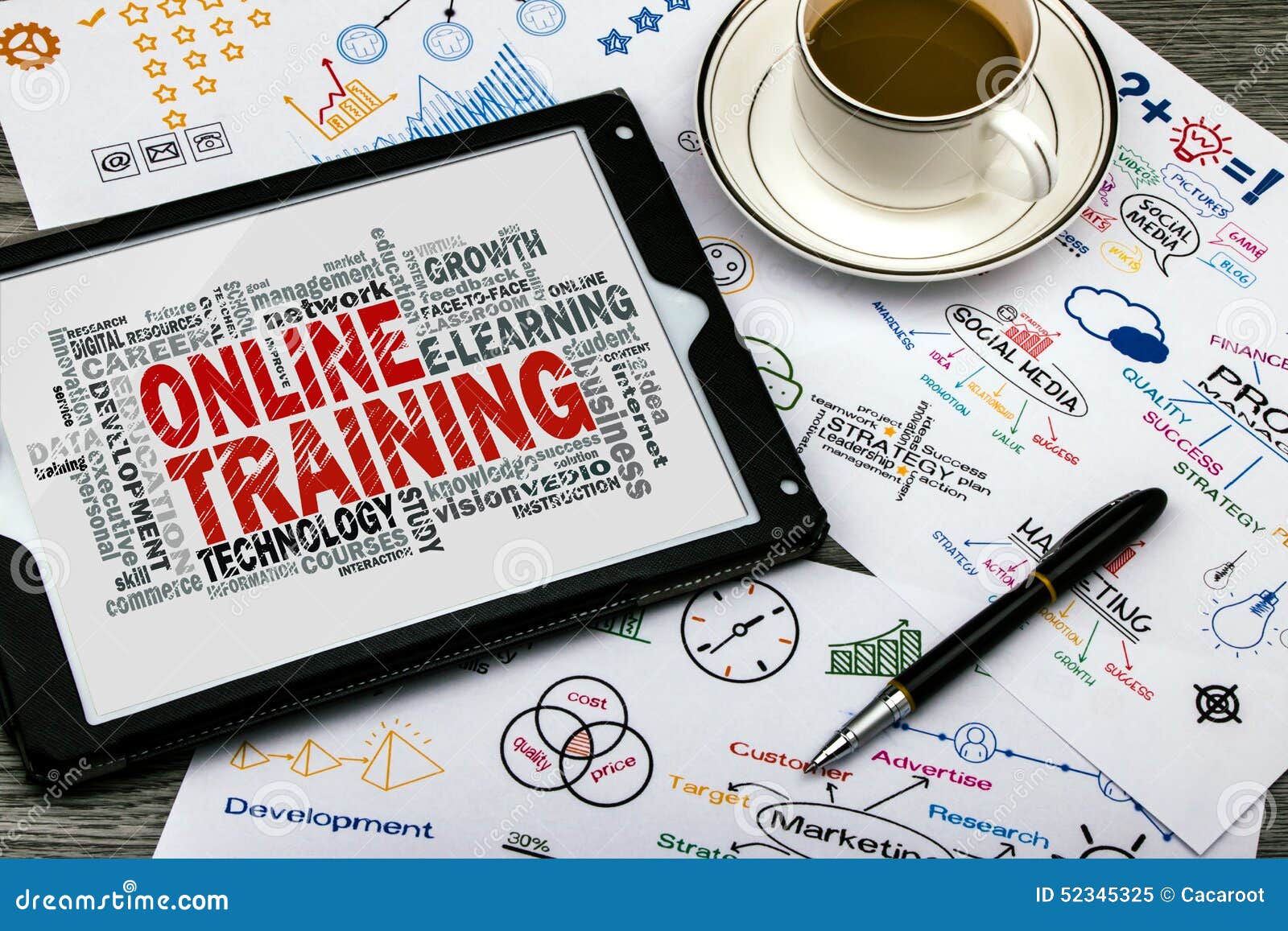 Online training word cloud stock image. Image of learn - 52345325
