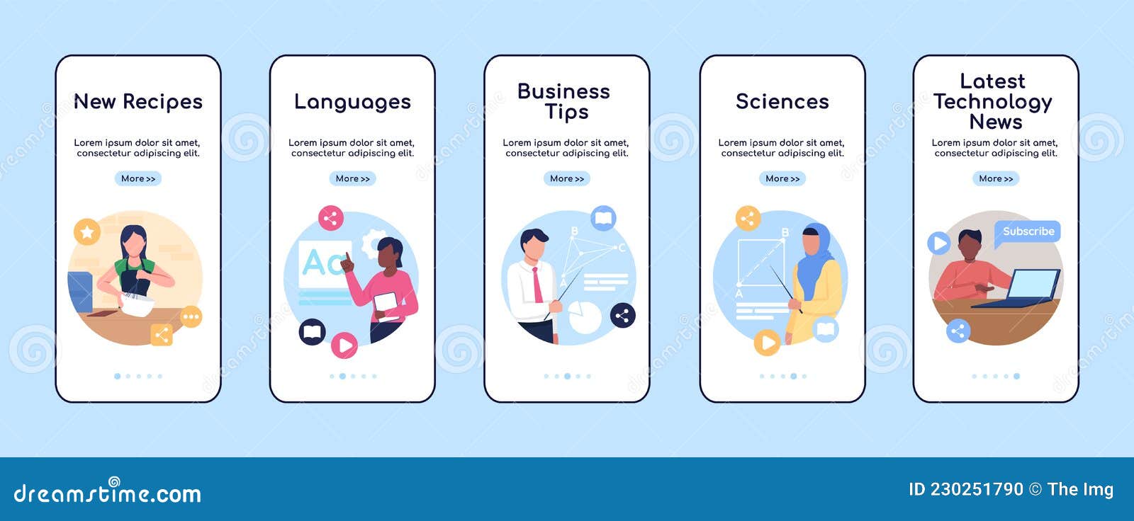 Online Tutorials Onboarding Mobile App Screen Flat Vector Template ...