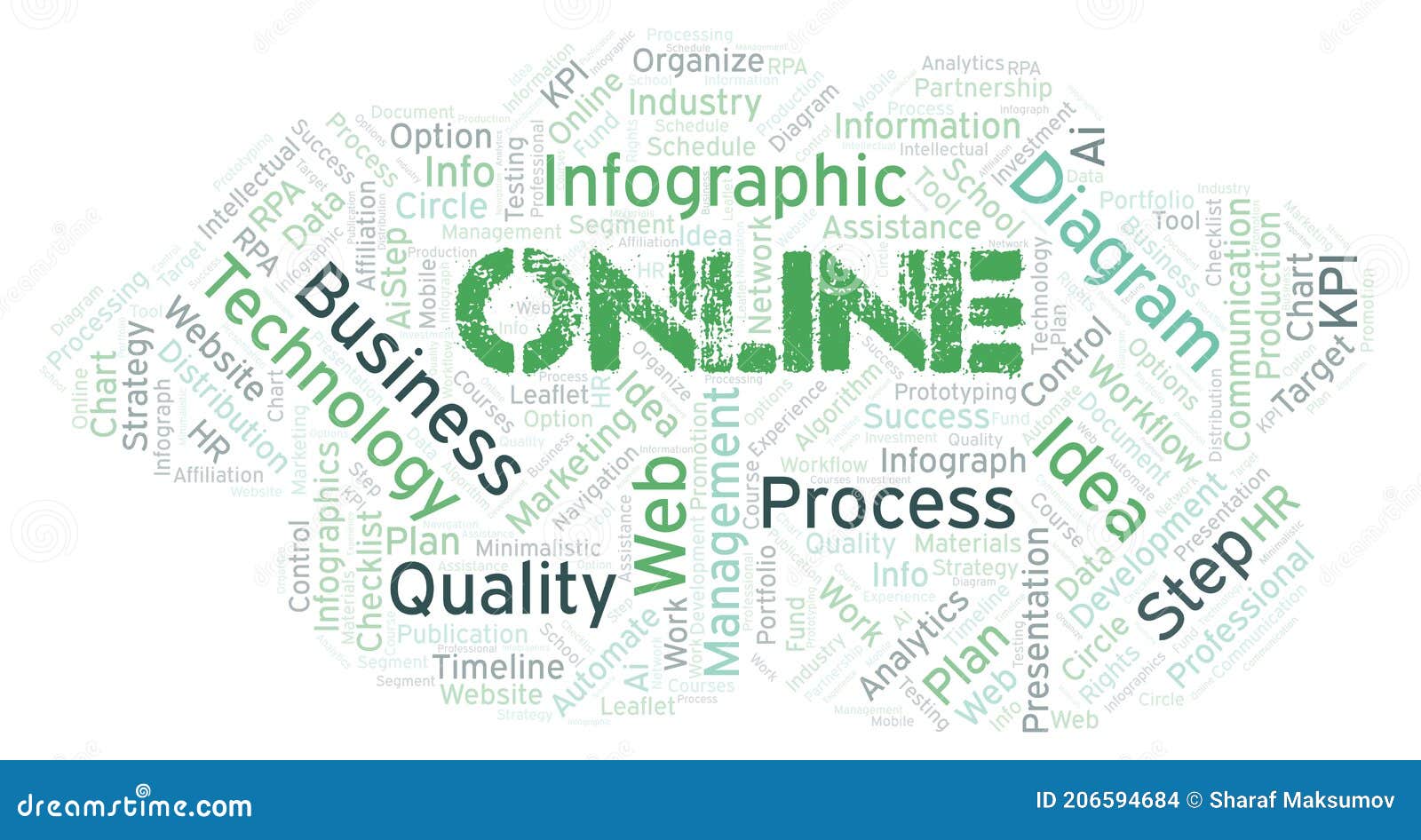 Online Typography Word Cloud Create with the Text only. Stock ...