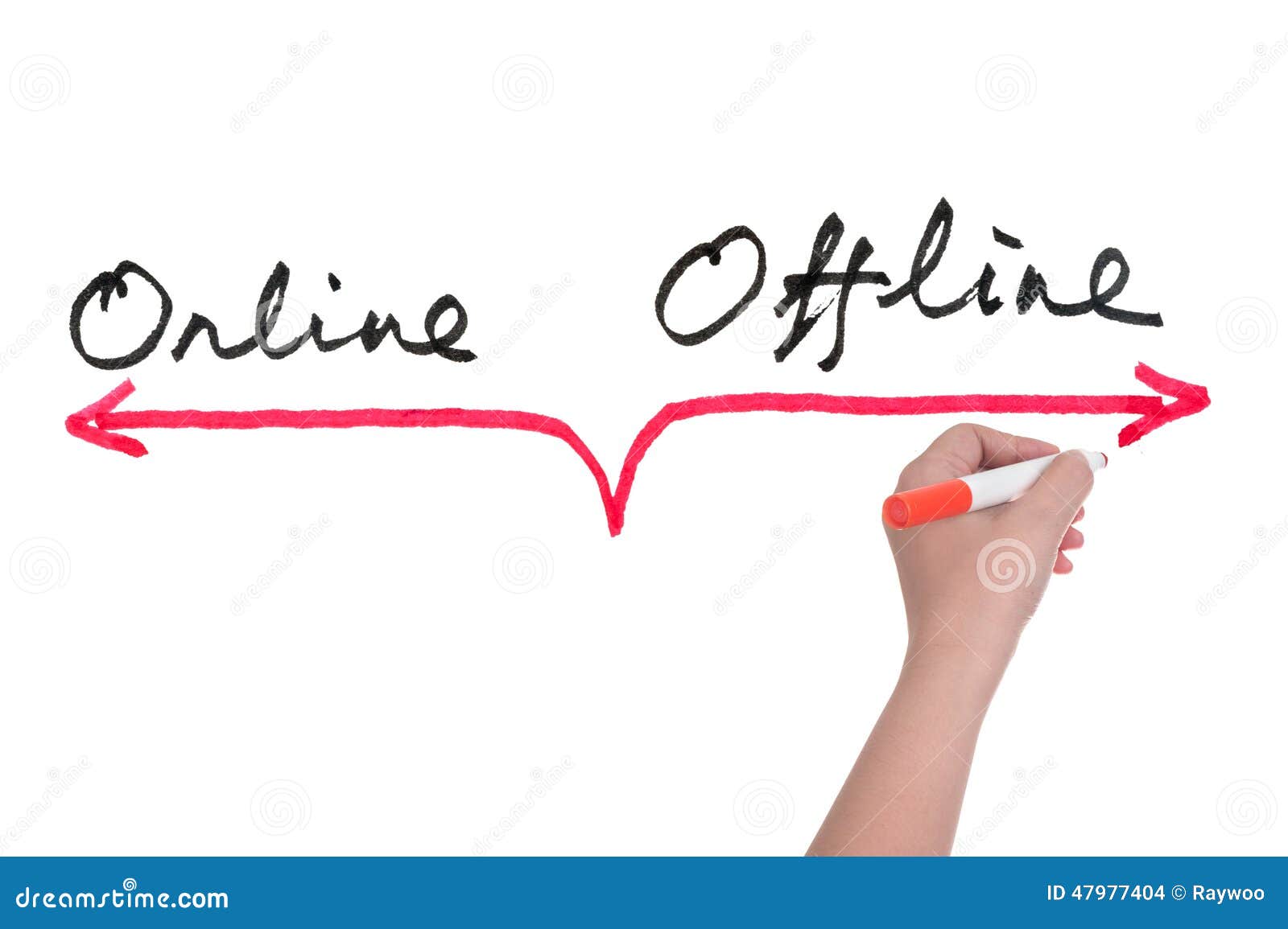 Online versus offline stock photo. Image of script, communication ...