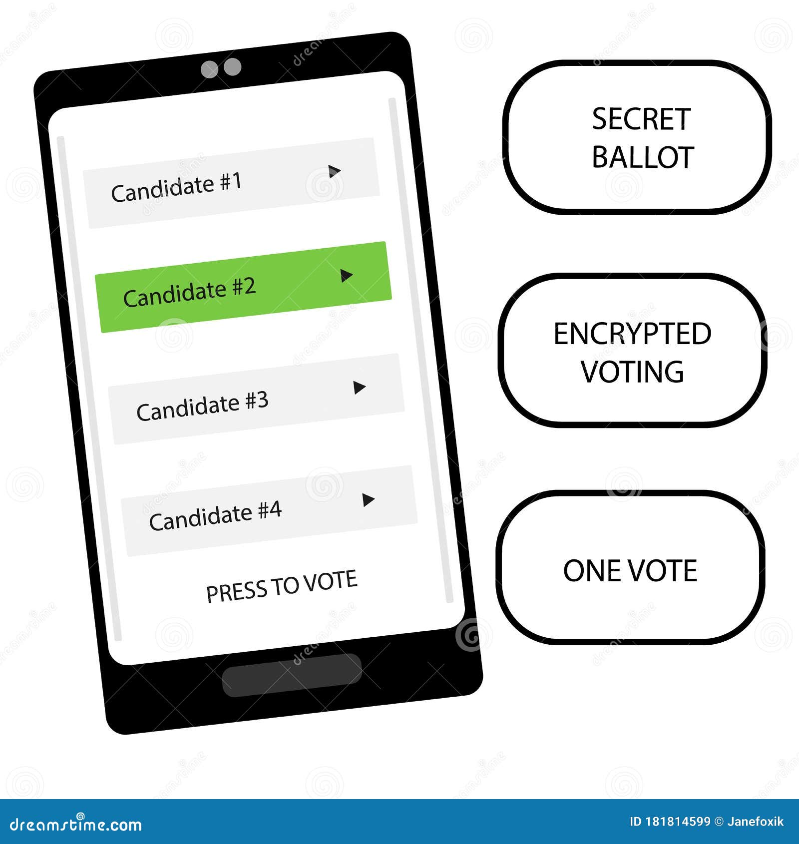 Online Voting Illustration, Vote Online Using Mobile Device and Be ...