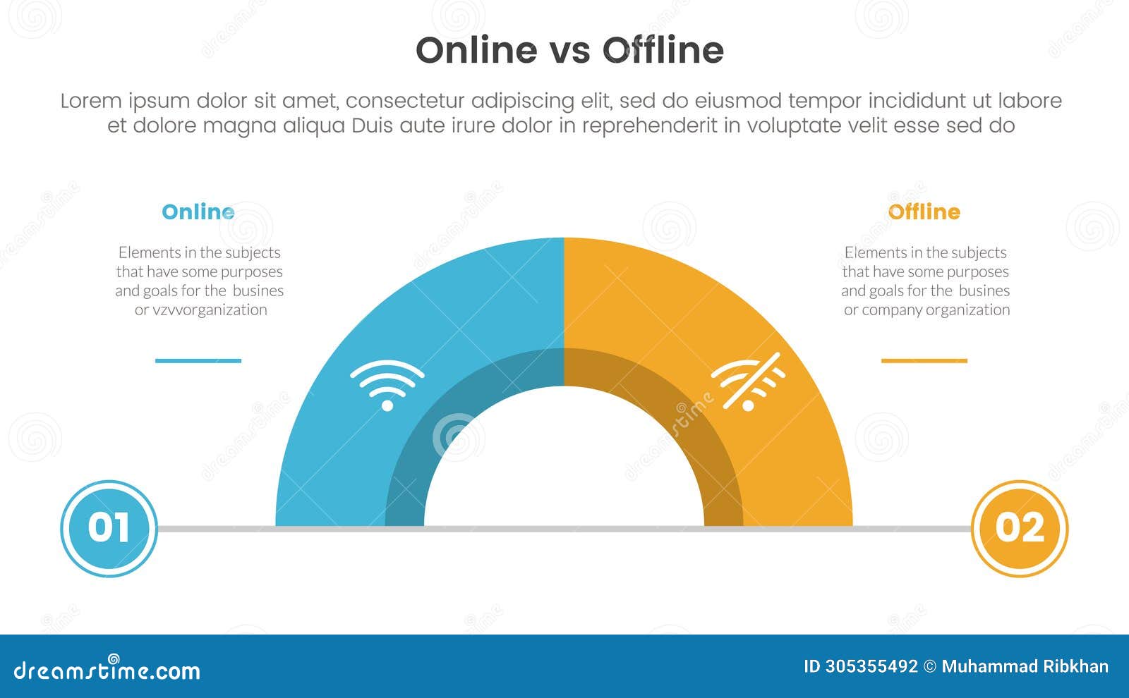 Online Vs Offline Comparison or Versus Concept for Infographic Template ...