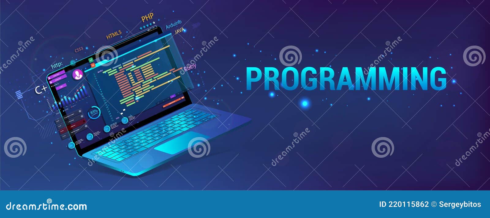 Ontwikkeling Van Bannersoftware. De Programmering Van Website En App ...