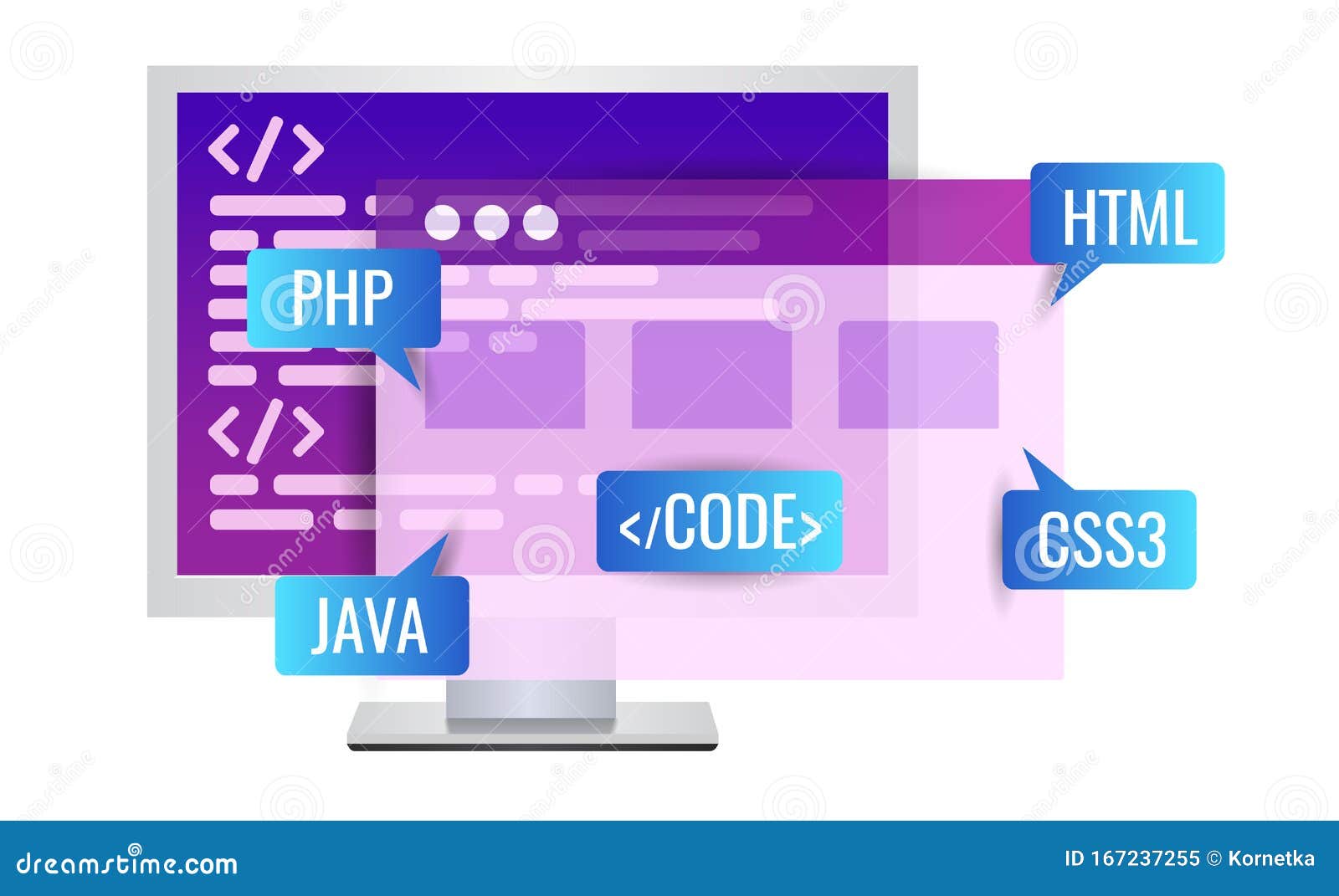 Ontwikkeling Website, Programmacode Pictogram Persoonlijke Computer Met ...