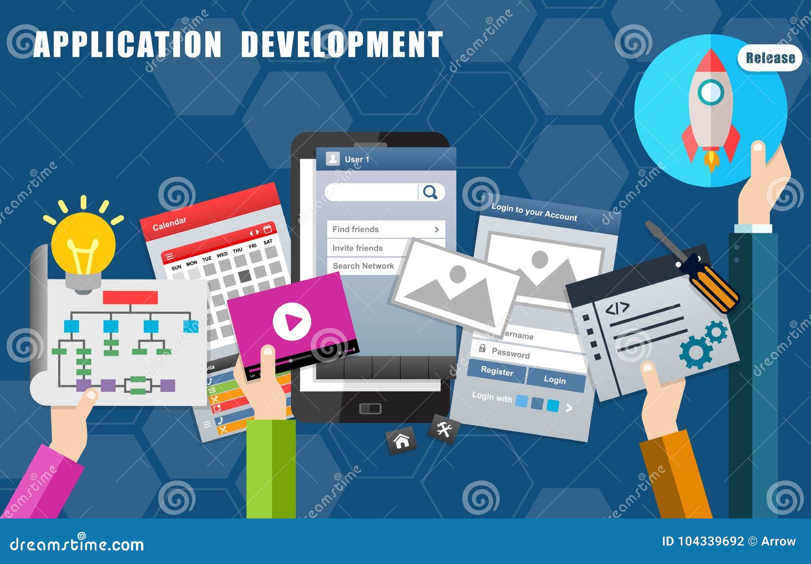 Ontwikkelingsproces En Versie Van De Apps De Het Mobiele Toepassing ...