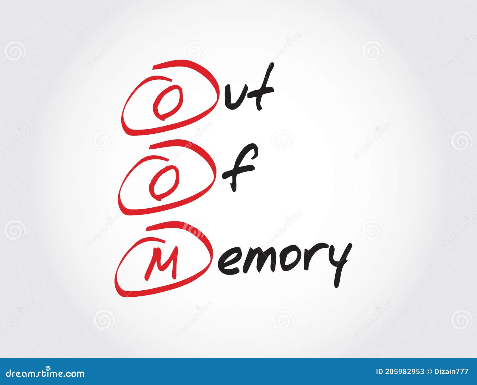 OOM - Out Of Memory Acronym Message Bubble, Technology Concept ...