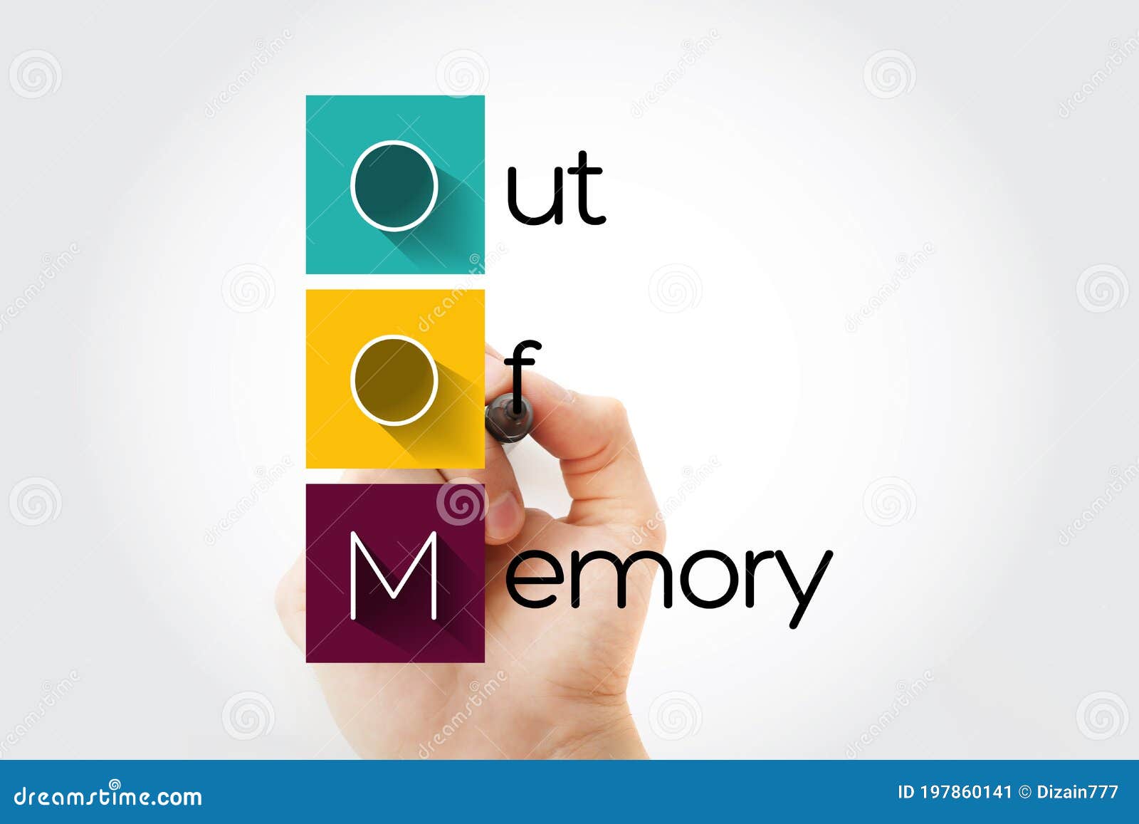 OOM - Out of Memory Acronym, Technology Concept Background Stock Image ... OOM - Out of Memory Acronym, Technology Concept Background Stock Image ...