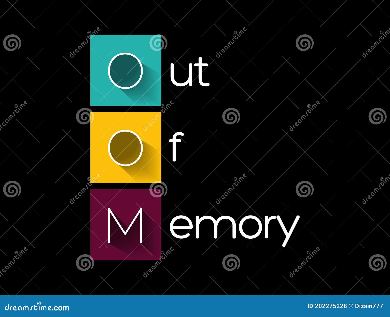OOM - Out of Memory Acronym, Technology Concept Stock Illustration ...