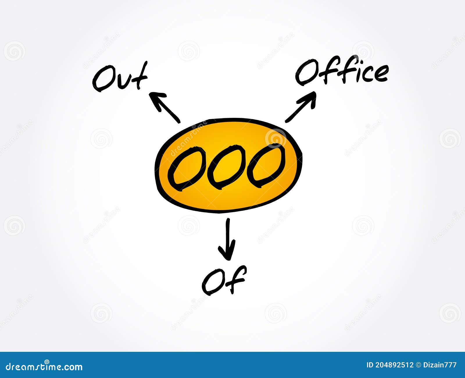 OOO - Out of Office Acronym, Business Concept Background Stock Photo ...