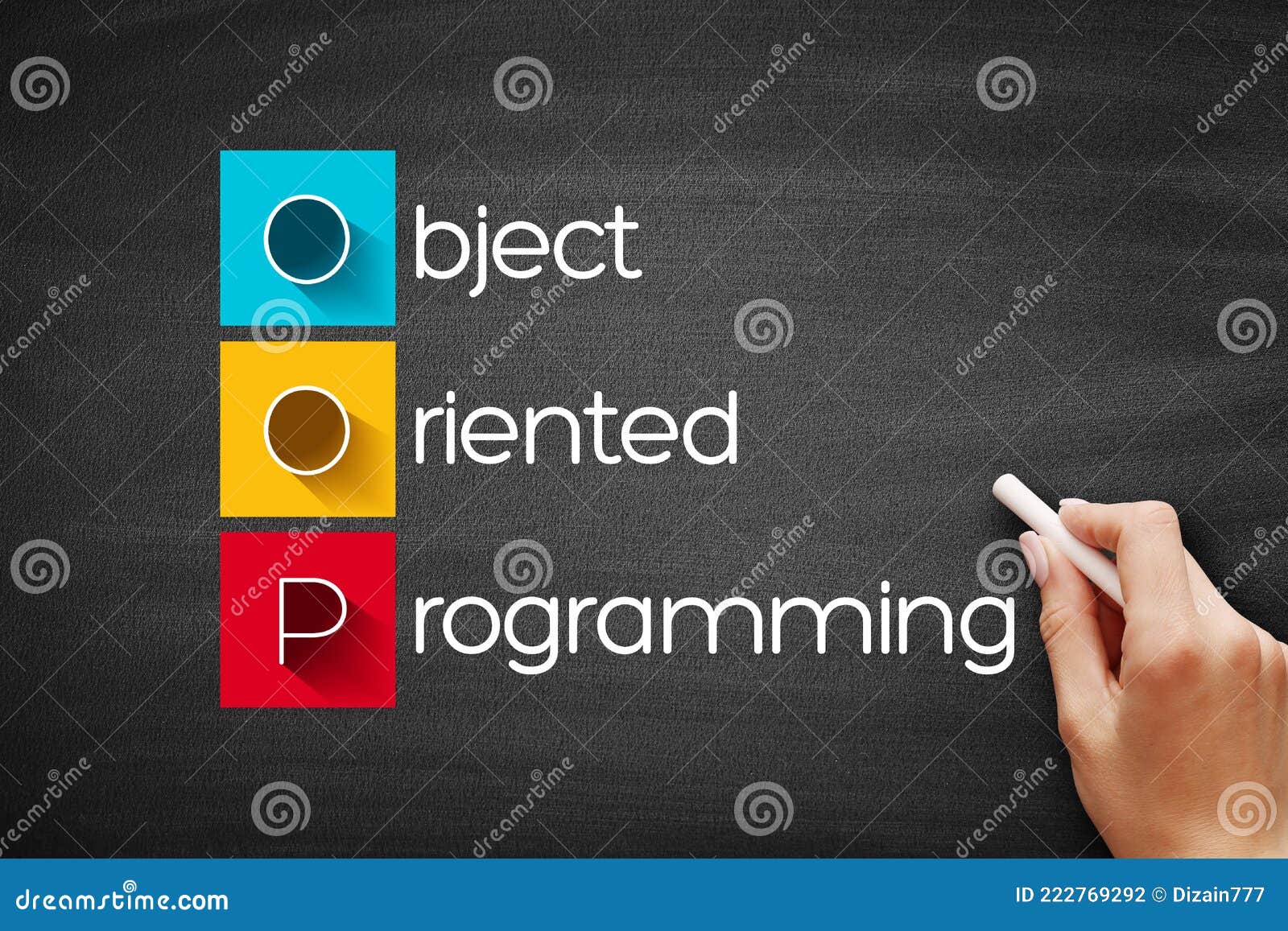 Oop Object Oriented Programming Based On The Concept Of Objects Which Can Contain Data And
