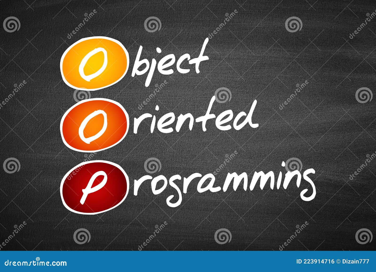Oop Object Oriented Programming Acronym Business Concept On Blackboard