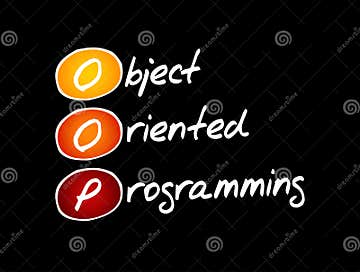 OOP - Object Oriented Programming Acronym Stock Illustration ...
