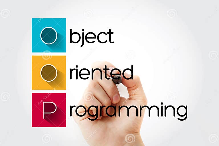 OOP - Object Oriented Programming Acronym, Technology Concept ...