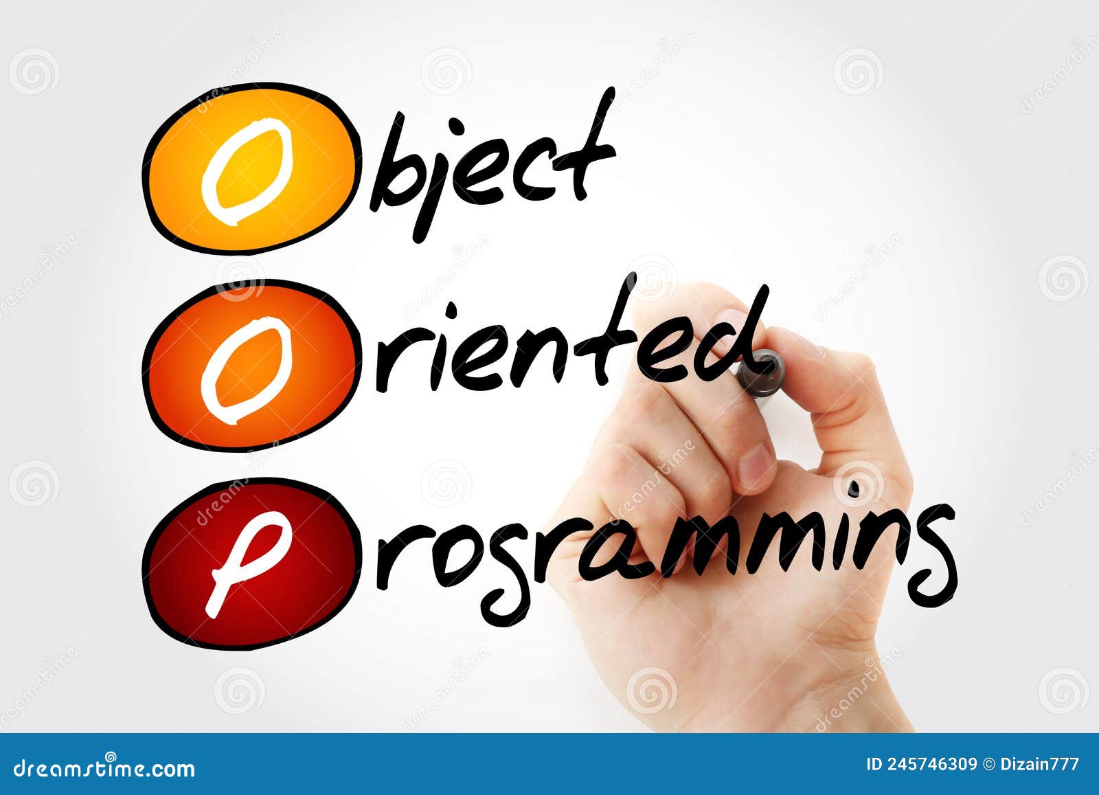 Oop Object Oriented Programming Based On The Concept Of Objects Which Can Contain Data And