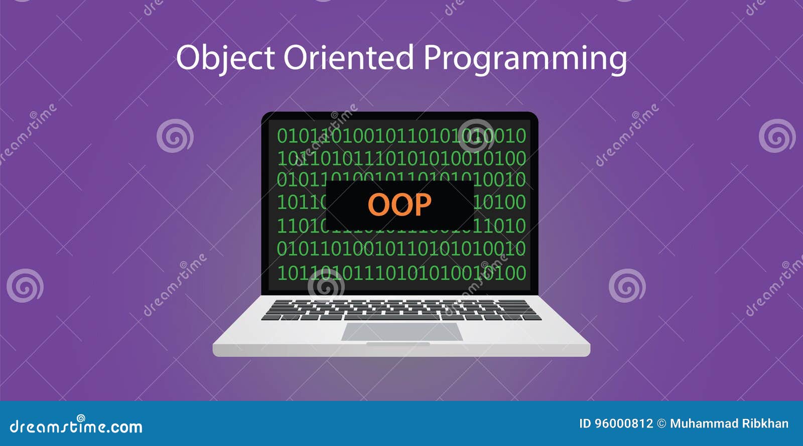 Oop Object Oriented Programming Concept Illustration with Laptop Stock ... Oop Object Oriented Programming Concept Illustration with Laptop Stock ...