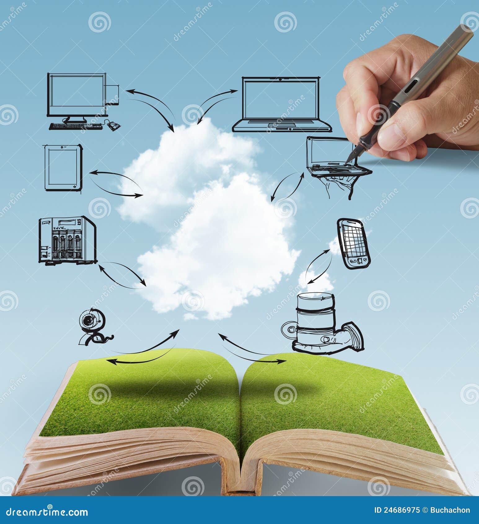 Open Book Cloud Network Stock Illustrations – 208 Open Book Cloud ...