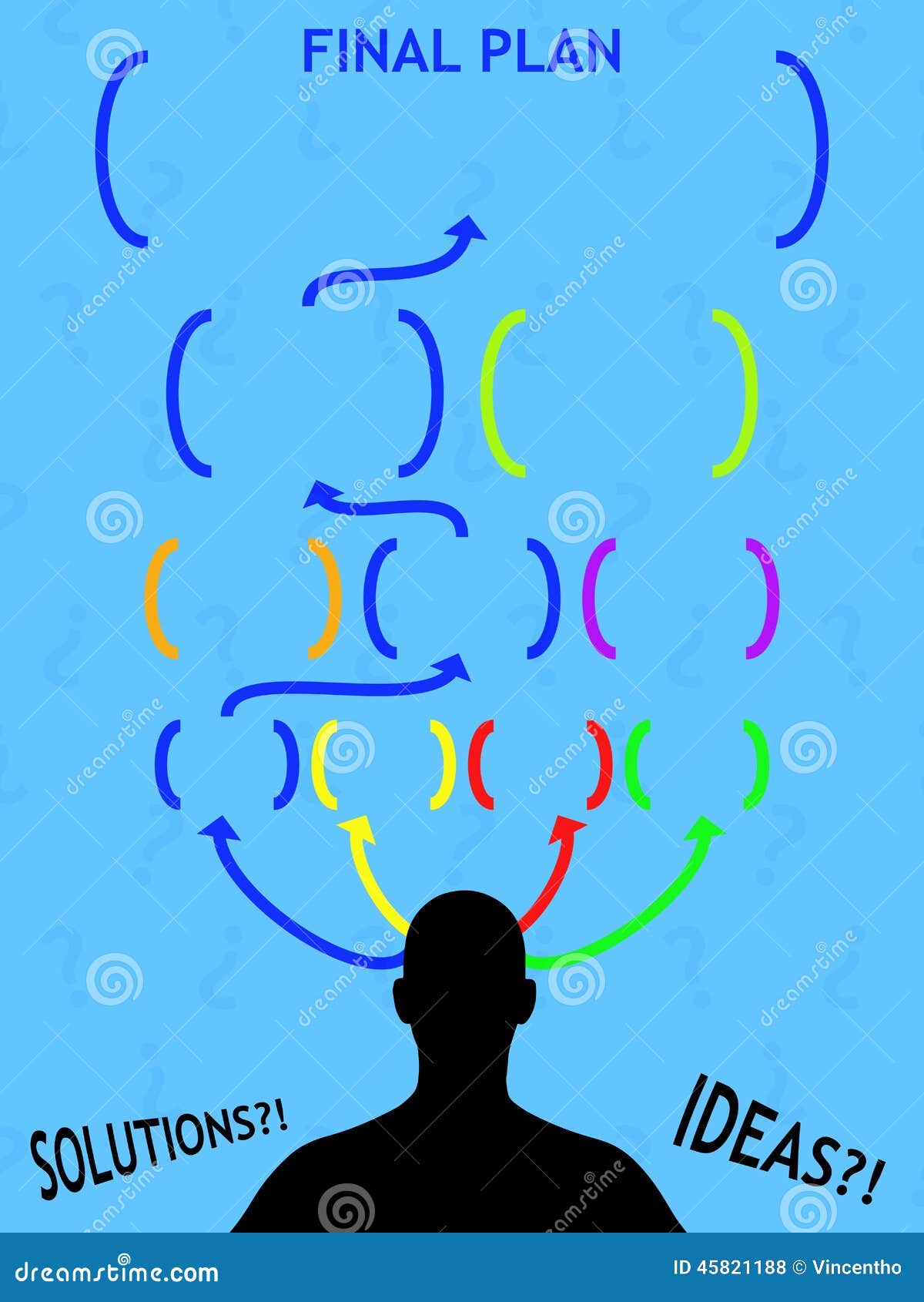 Open Concept Solutions Ideas Brainchild Business Illustration Stock ...