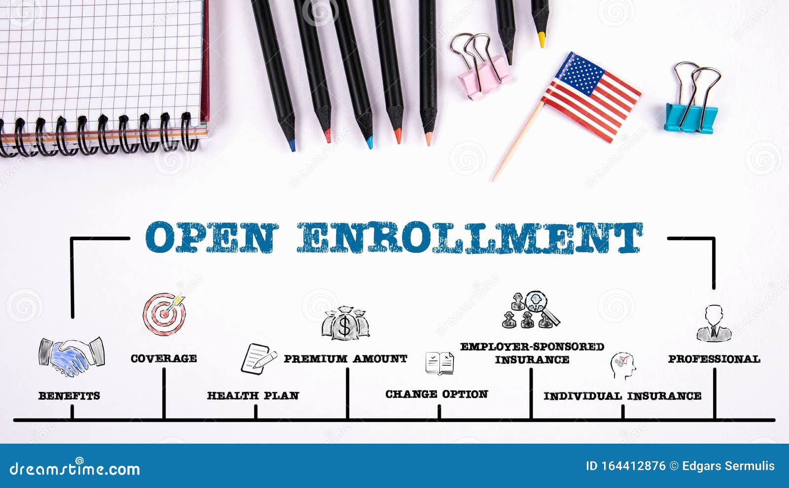 Open Enrollment Concept. Chart With Keywords And Icons. Horizontal Web ... Open Enrollment Concept. Chart With Keywords And Icons. Horizontal Web ...