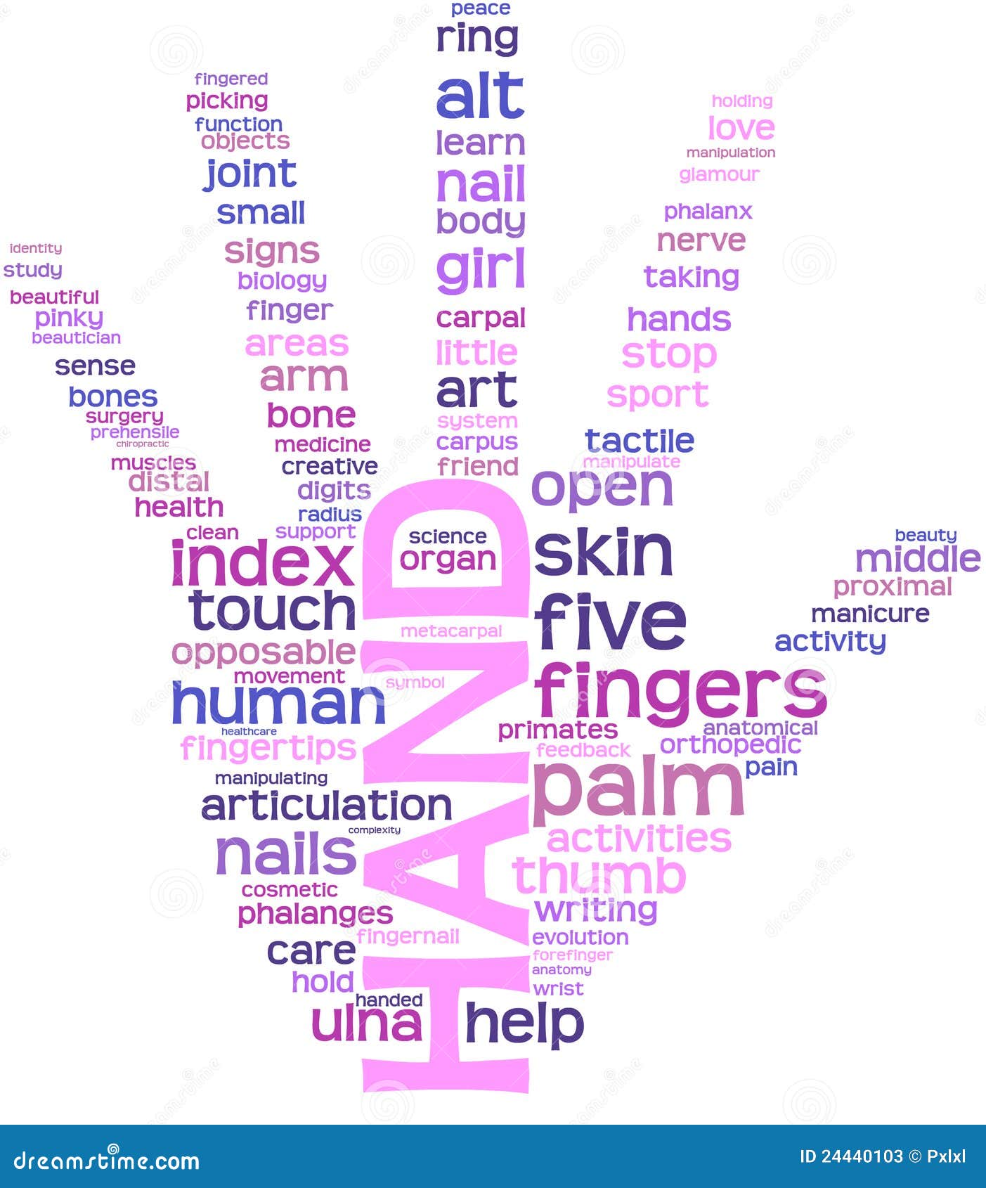 Opposable Thumb Stock Illustrations – 4 Opposable Thumb Stock ...